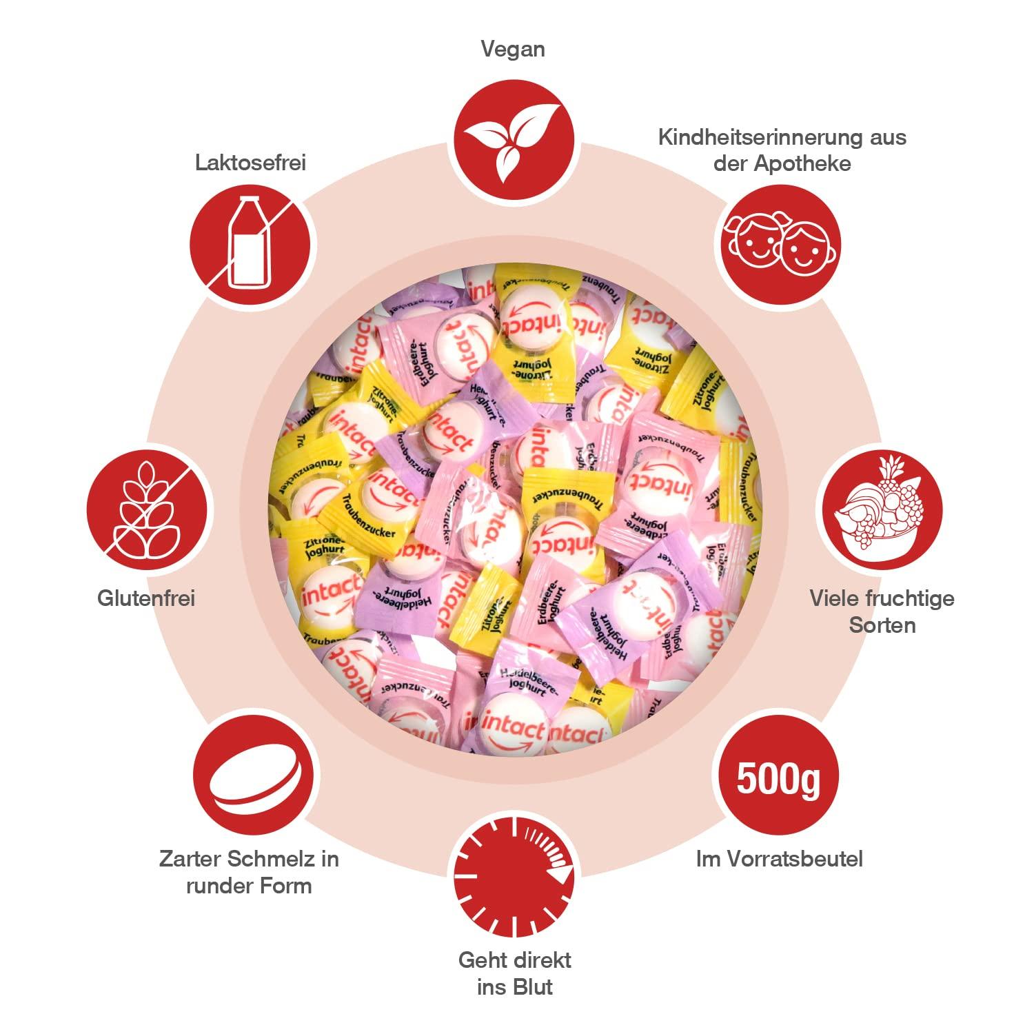 Intact Vegan Yoghurt Mixture - 500g | Individually Packaged Glucose ...