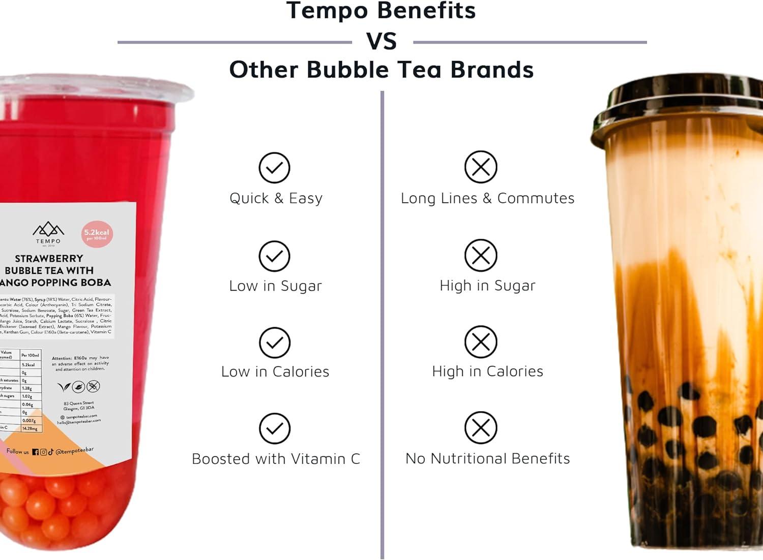 Blue Grape & Peach Syrup Fruit Bubble Tea Kit with Mango & Strawberry ...