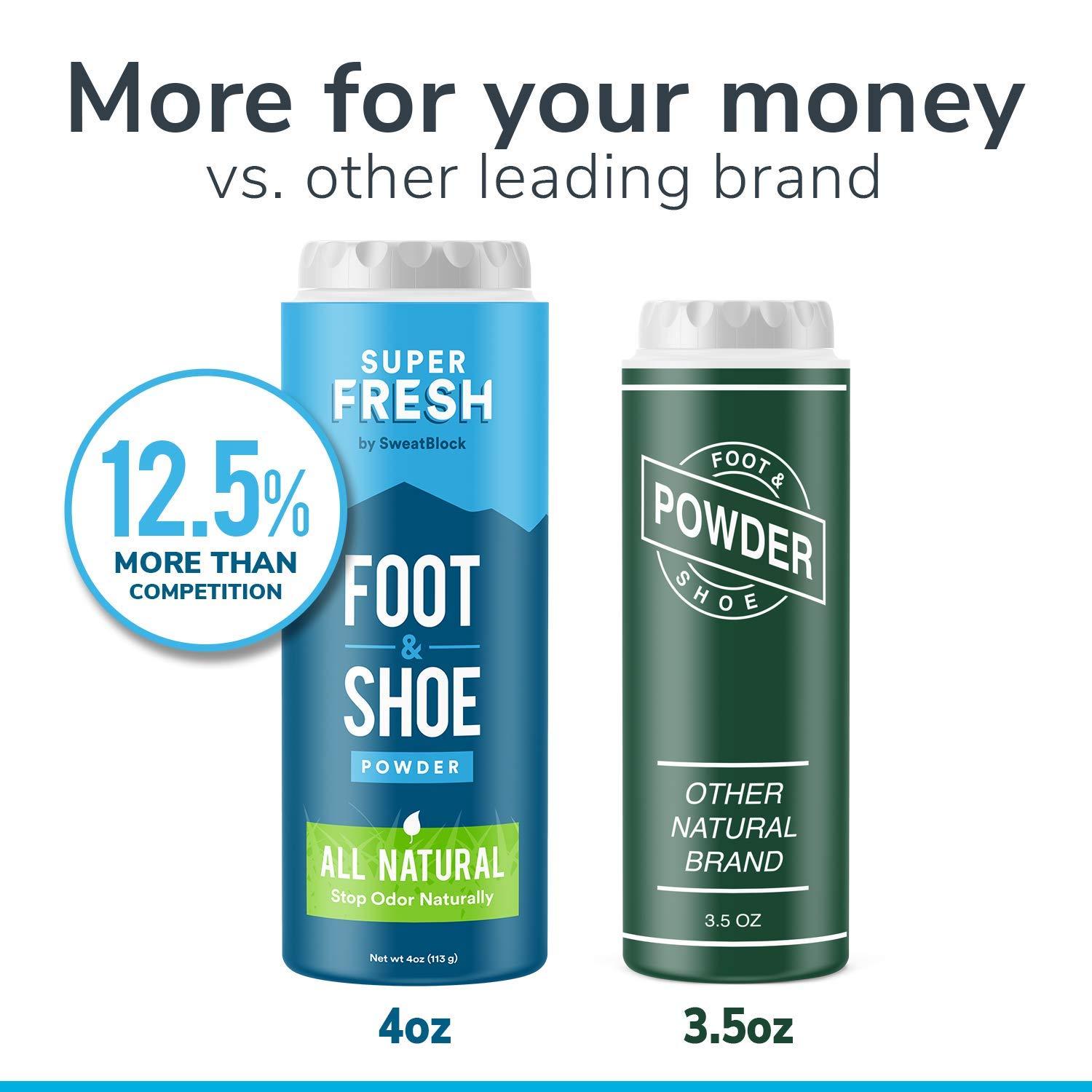 Natural Odor Eliminator Foot Powder & Shoe Deodorizer - Stop Stinky ...