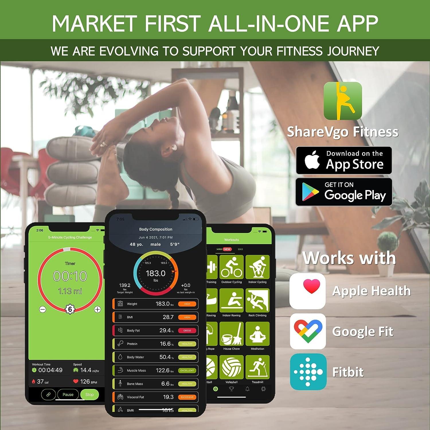 ShareVgo Smart Body Composition Analyzer Scale | Wireless Digital ...