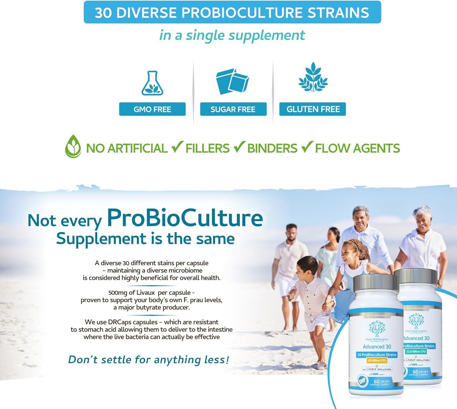 Advanced Bio Cultures Complex Probiotics & Prebiotics - 45 Billion CFU ...