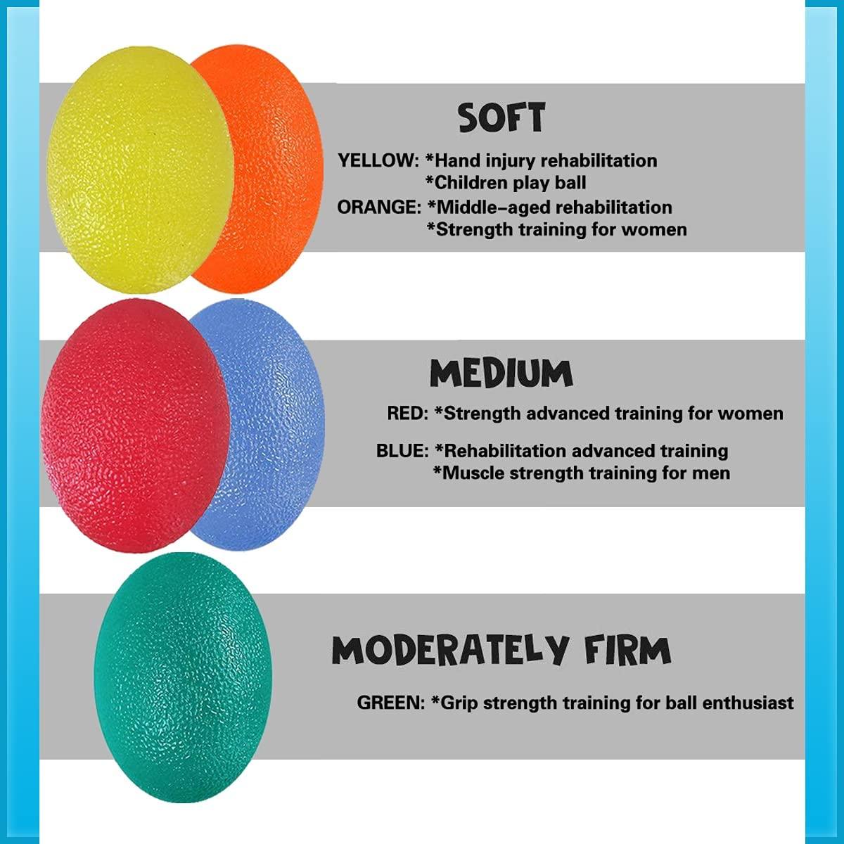 GOZATO Hand Exercise Balls 5-Pack - Occupational Therapy Kit for Grip ...
