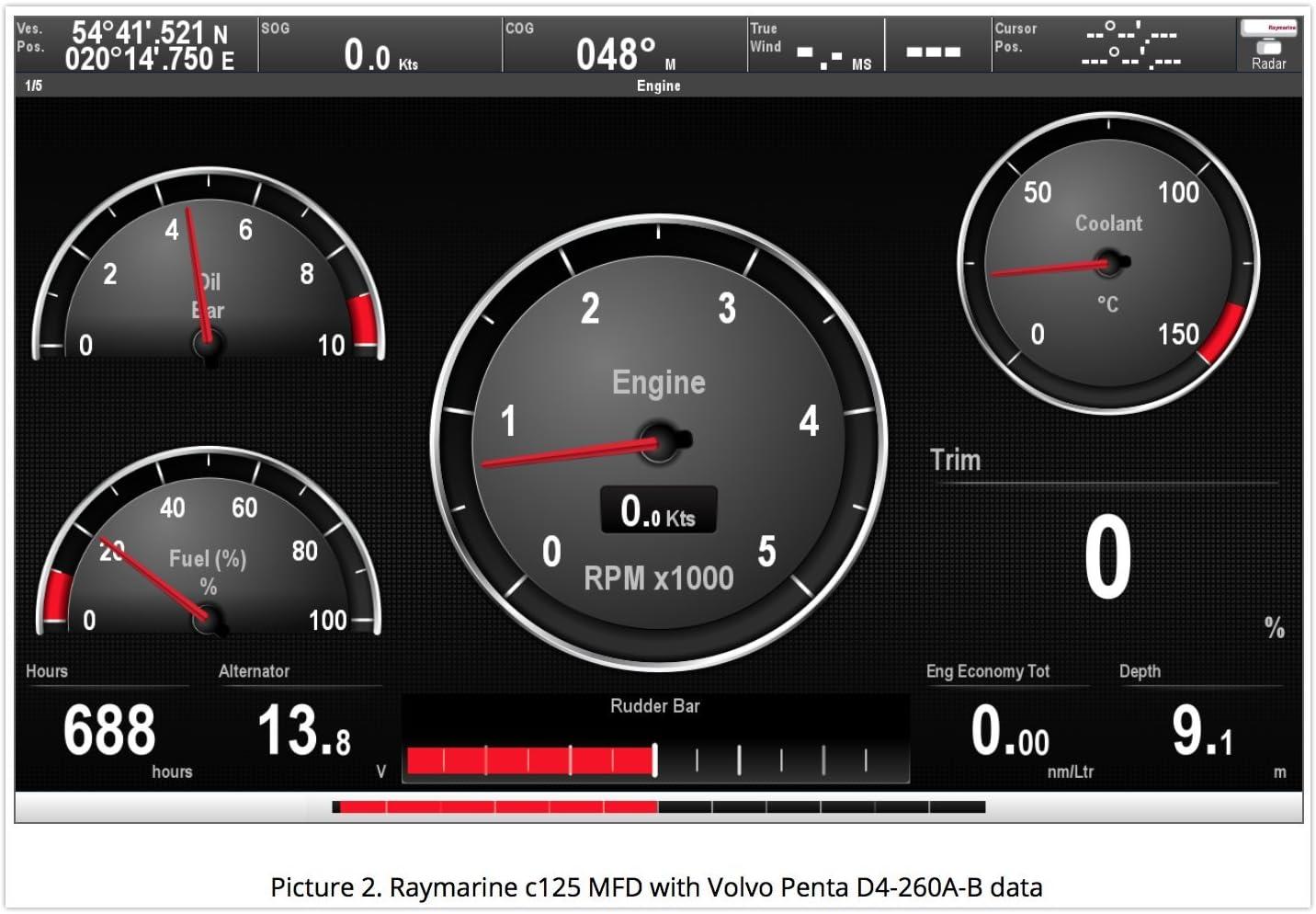 Yacht Devices Boat Engine Gateway YDEG-04 for Volvo Penta BRP Rotax ...
