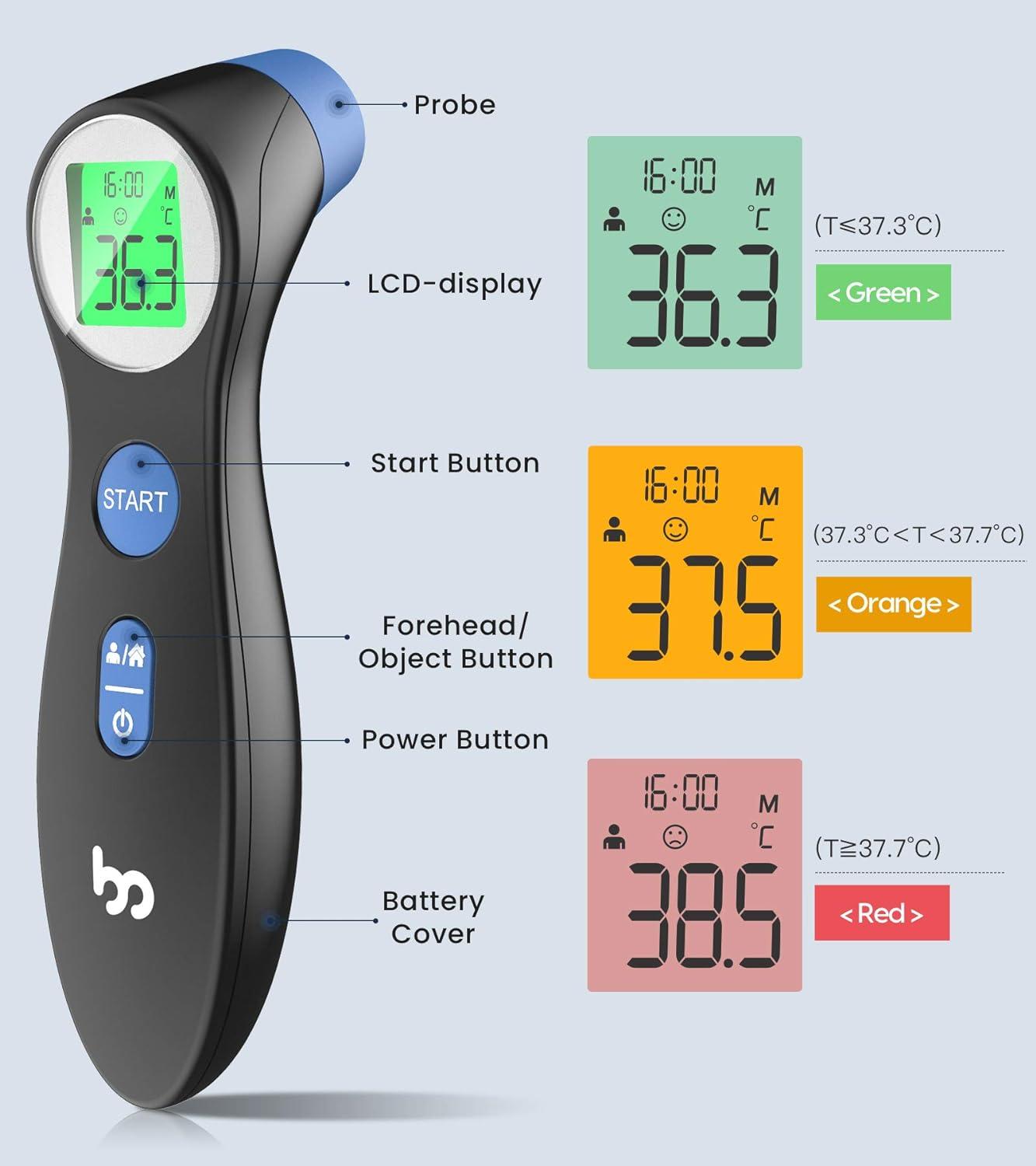 Femometer Non Contact Infrared Forehead Thermometer for Adults & Kids - Digital LCD Display ...