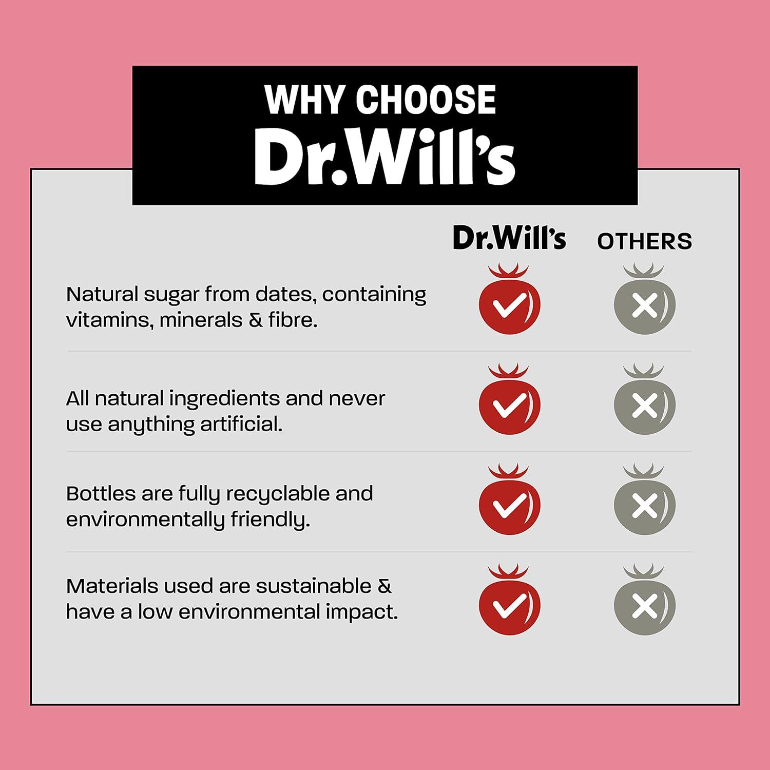 Dr Will's Sriracha Hot Sauce Natural Ketchup and BBQ Sauce Selection ...