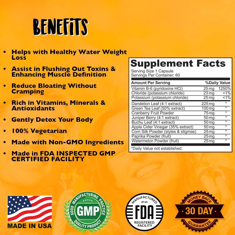 Shed H2O | Natural Diuretic Water Pills for Water Retention Relief ...