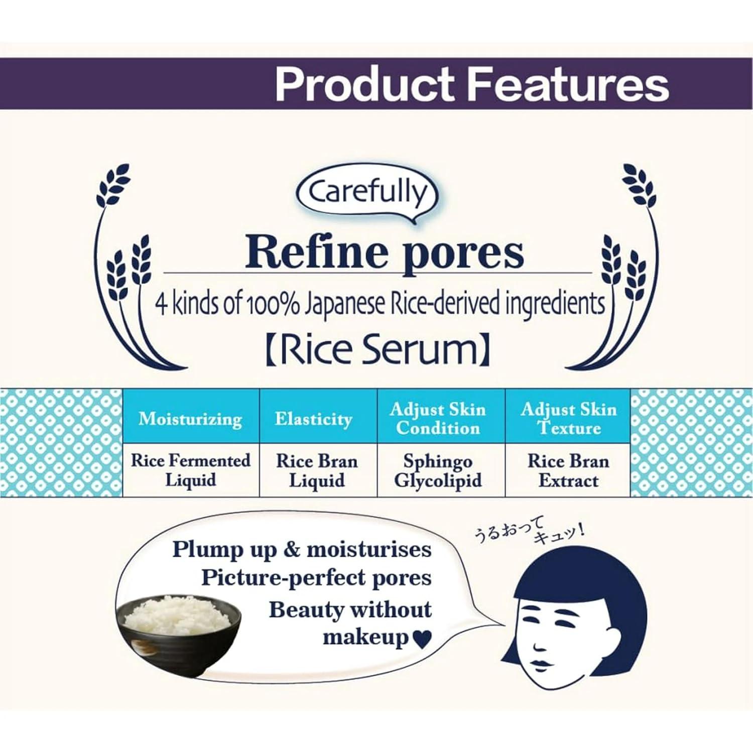 Ishizawa Keana NADESHIKO Rice Mask - 10 Sheets Moisturizing & Plumping ...