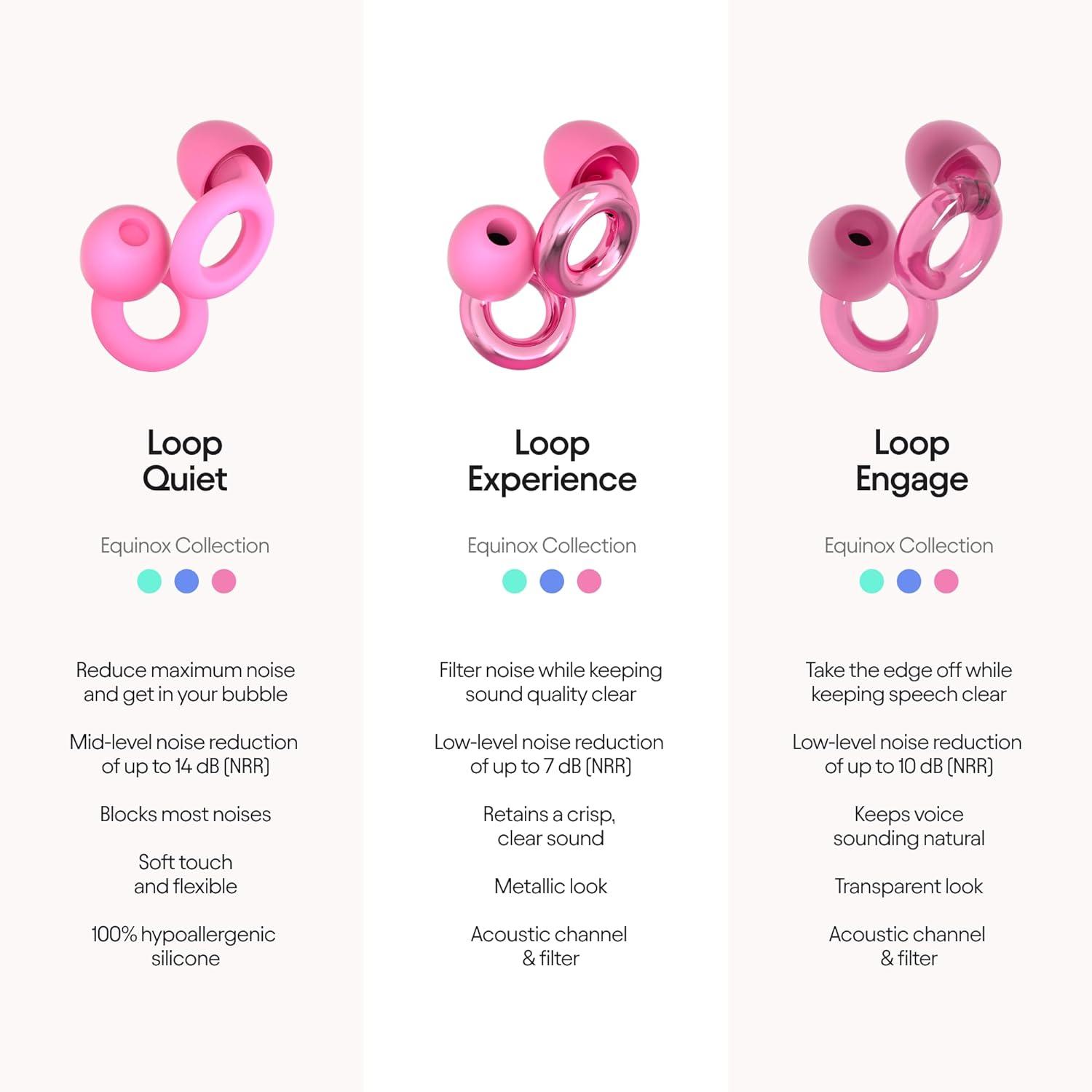 Loop Equinox High-Fidelity Reusable Earplugs - Colourful Hearing ...