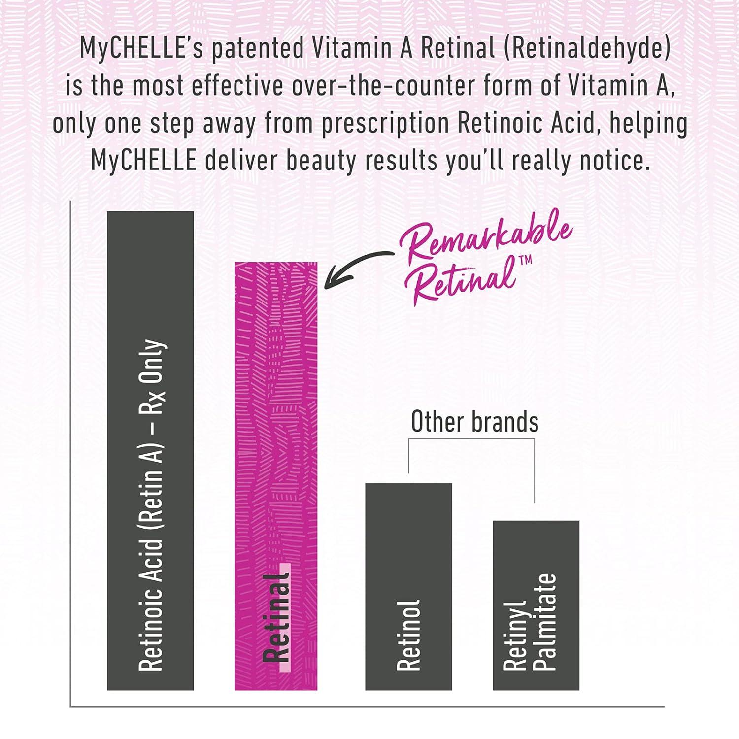 MyCHELLE Dermaceuticals Remarkable Retinal Sleep Mask - Hydrating Anti ...