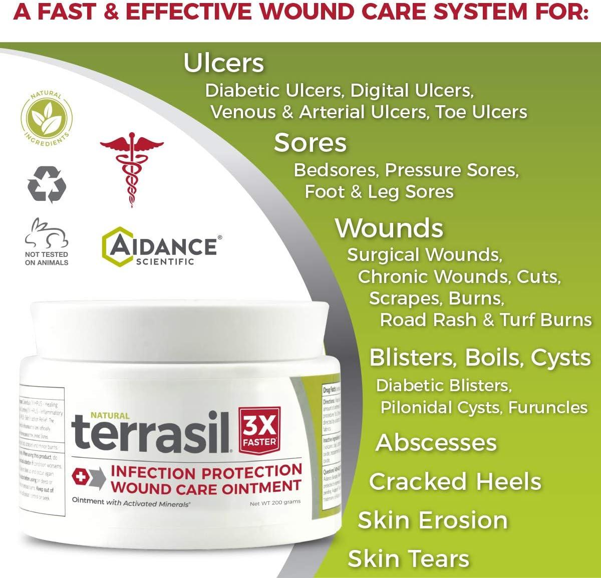 Terrasil Wound Care Ointment | 3X Faster Healing | Natural Infection ...