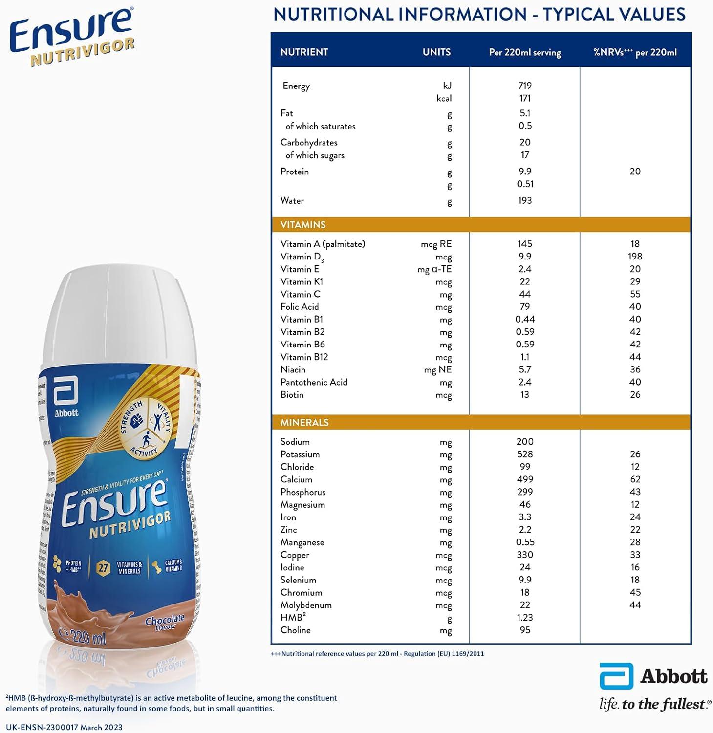Ensure NutriVigor Nutritonal Shake 220ml x 12 Chocolate Flavour Support ...