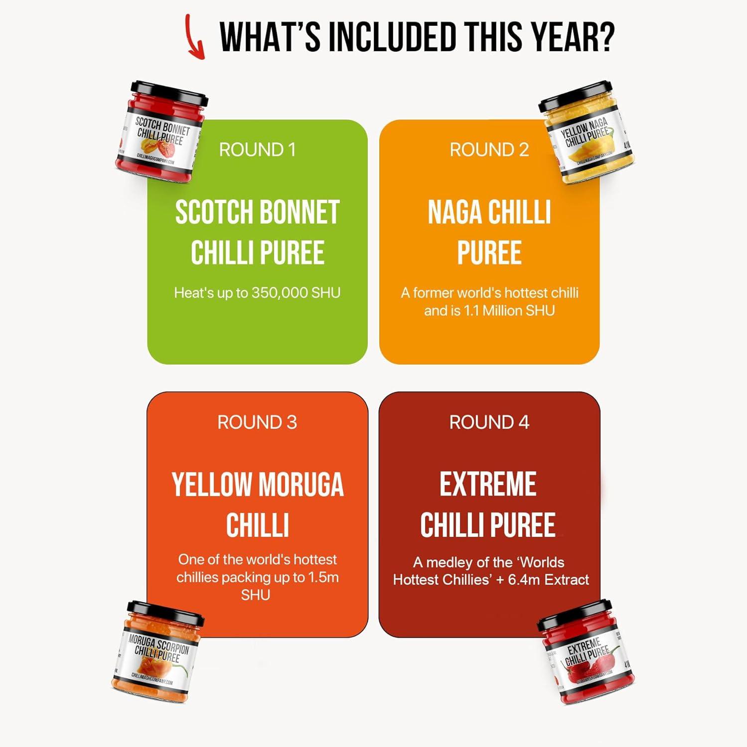 2020 Edition Hottest Chilli Challenge Gift Set | 4X 41ml Concentrated ...