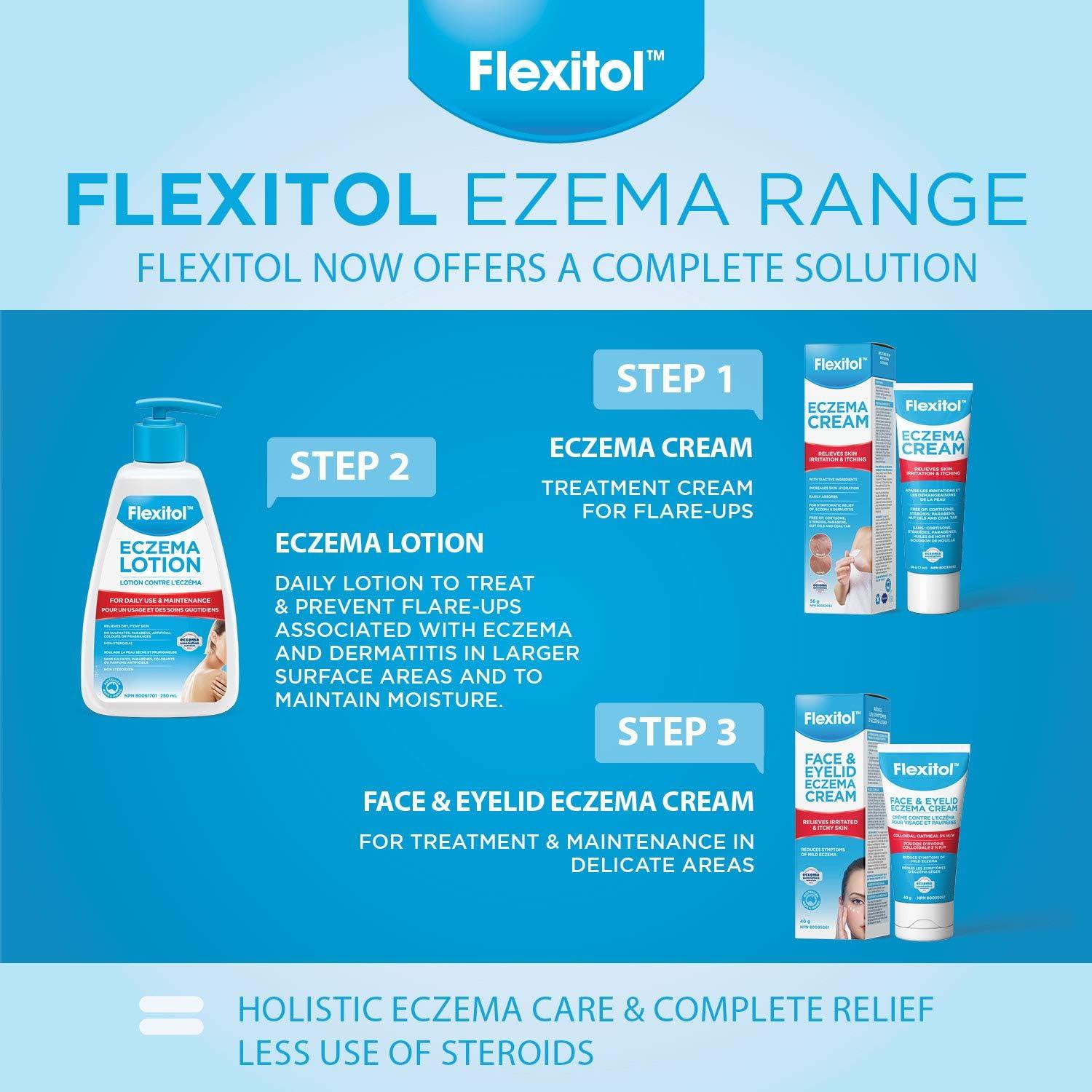 Flexitol Face & Eyelid Eczema Cream - Best Eczema Treatment (40g ...