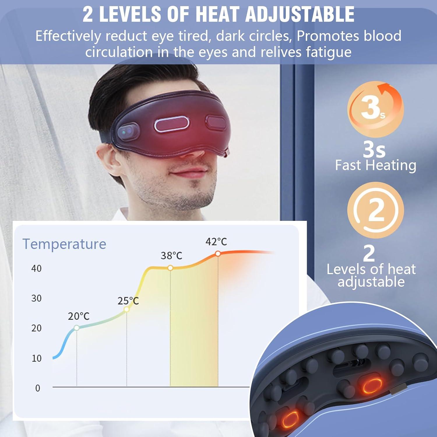 Eye Massage Device - Electric Visual Eye Massager with Warmth ...