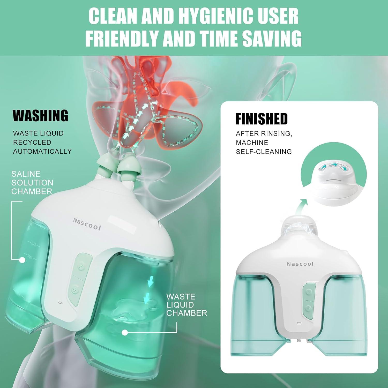 Nascool Nasal Irrigation System - Effective Nasal Cleaner for Sinus ...