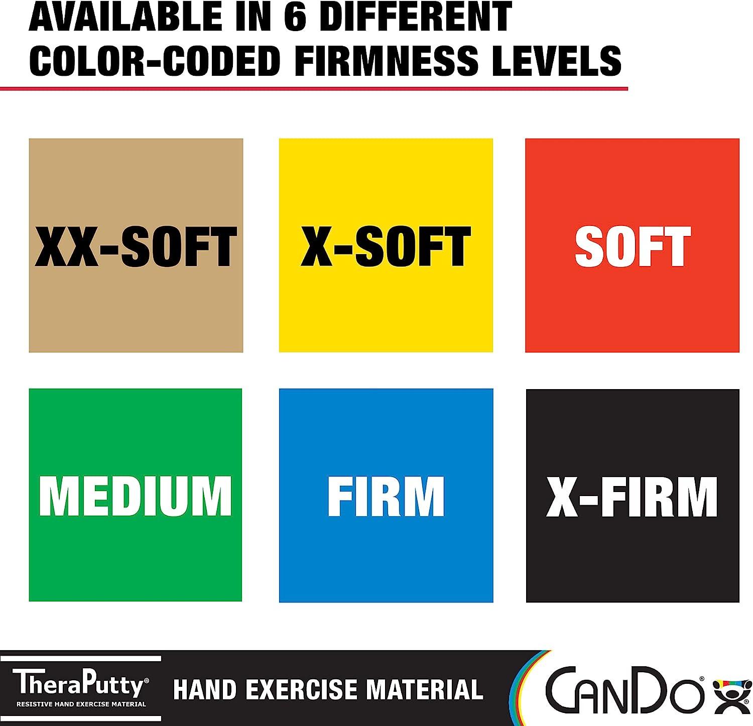 Cando Plus Antimicrobial Theraputty Yellow - 10-2651 | Improve Grip ...