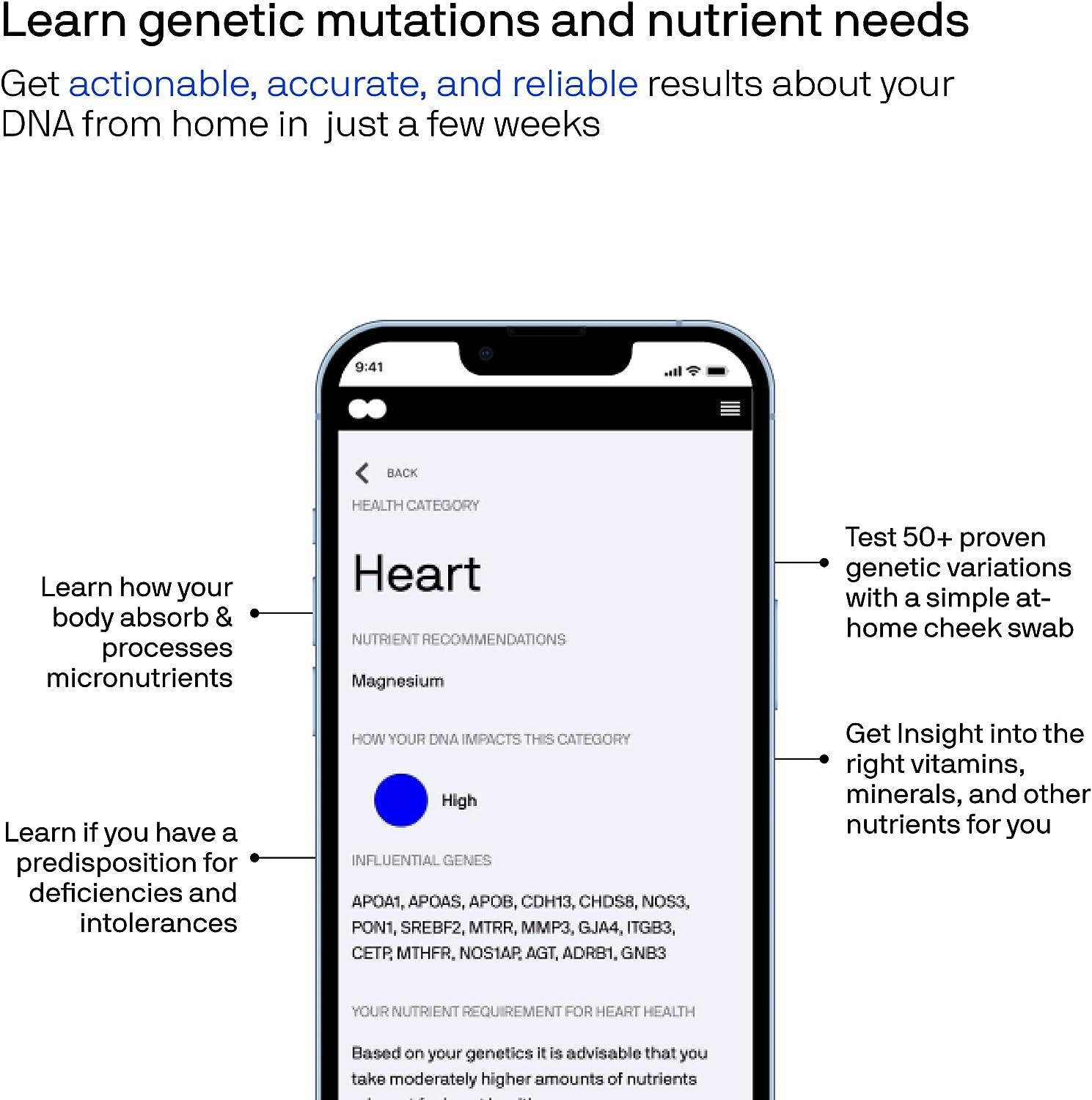 Rootine Nutrigenetics Test: Analyze 50+ Genetic Variations for Men and ...