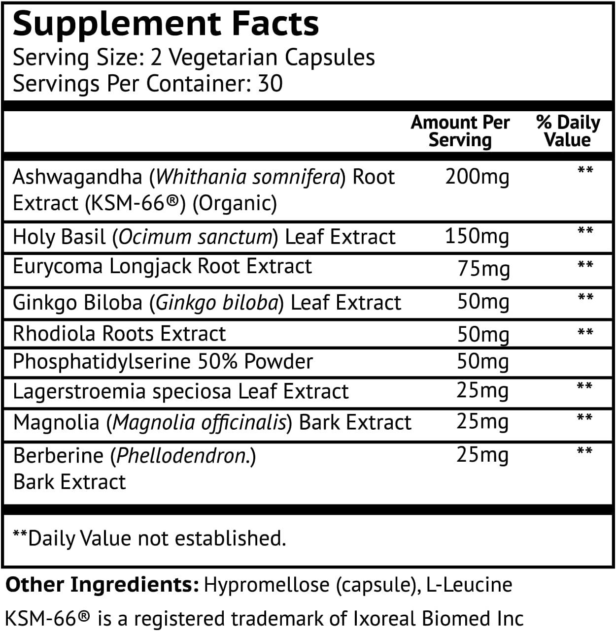 CortiTrax Bio-Enhanced Cortisol Blocker - Doctor Formulated Supplement ...