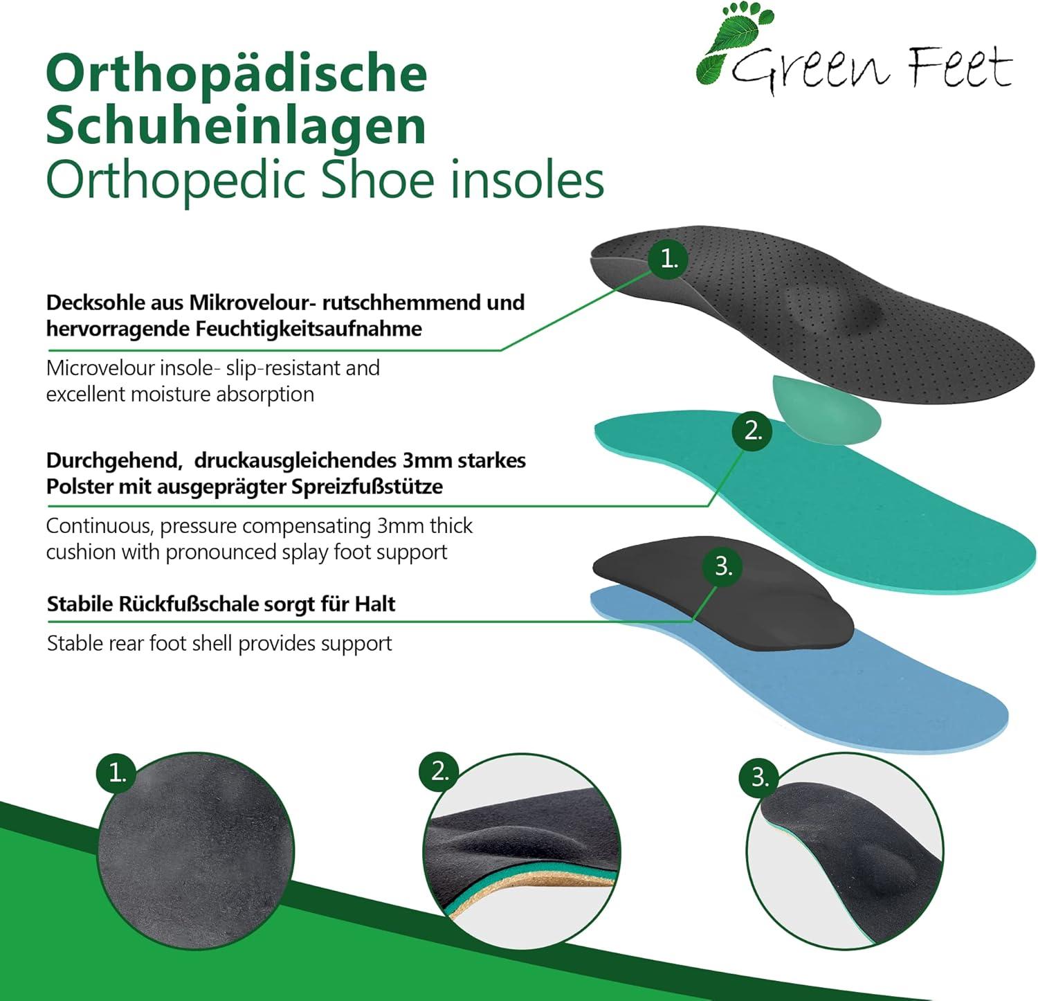 Green Feet Orthopedic Insoles - 5mm Shoe Inserts for Flat Feet Heel ...