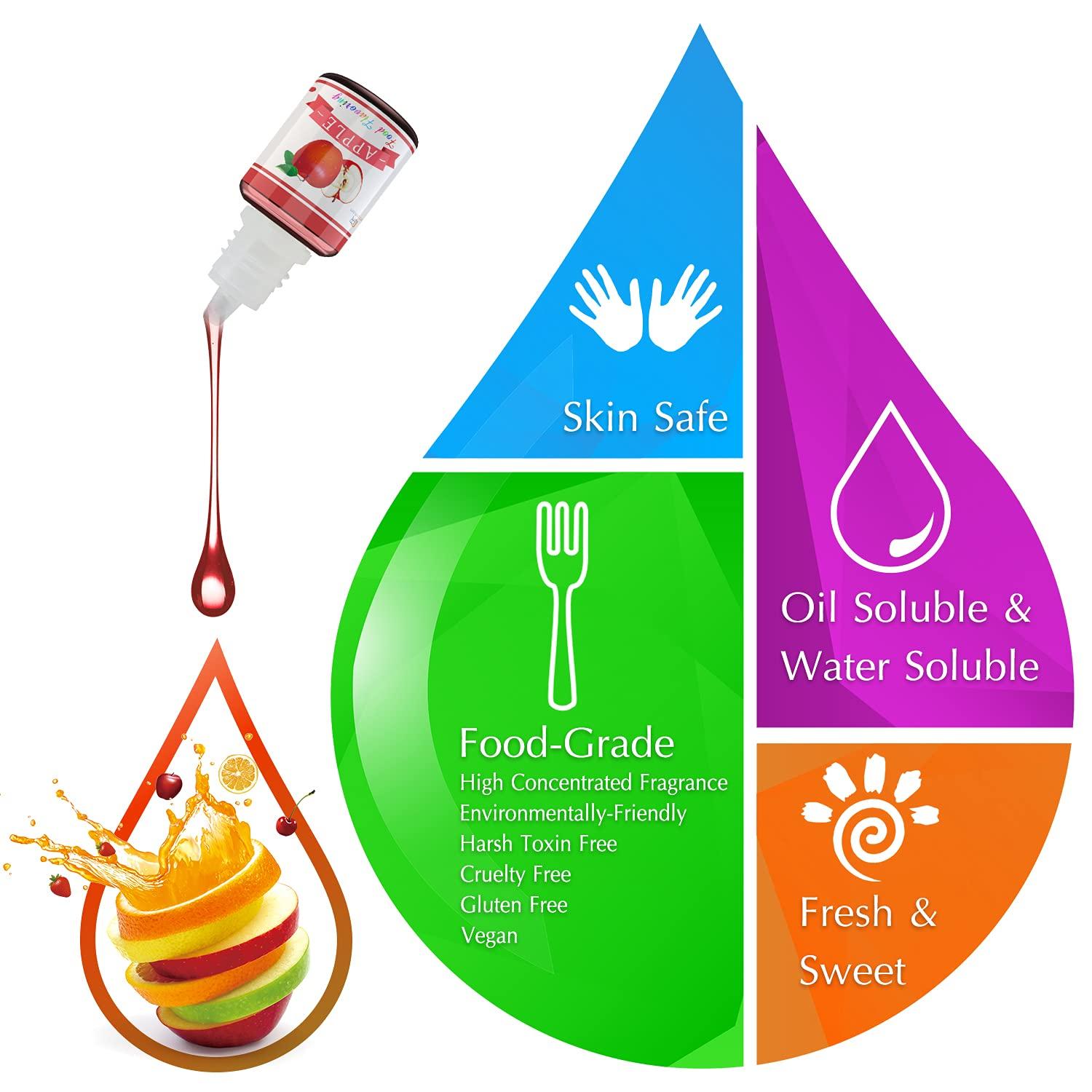 Food Flavoring Oil 24 Pack Concentrated Flavor Oil For Baking food-flavoring-oil-24-pack-concentrated-flavor-oil-for-baking