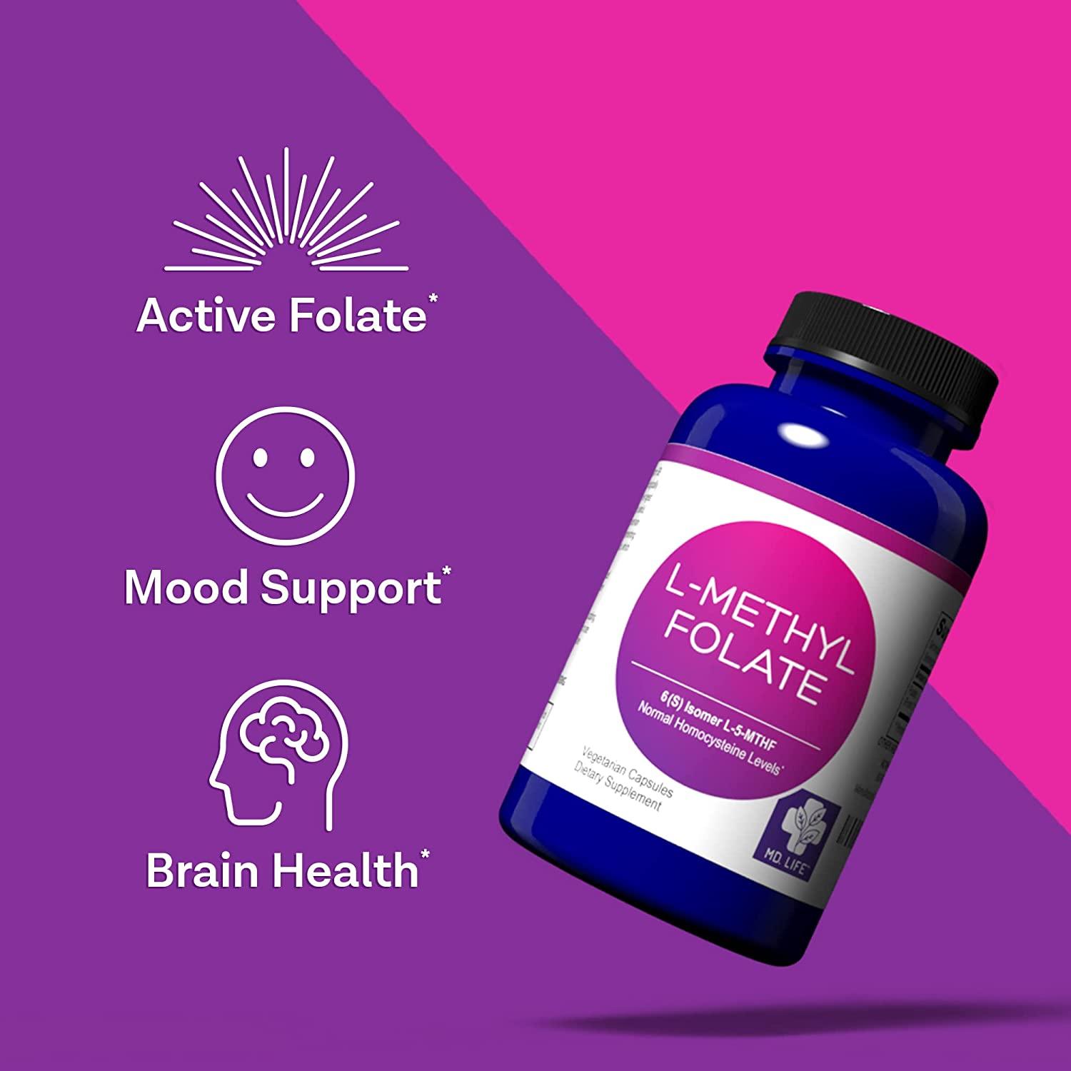 Methylfolate 1mg - Professional Strength MTHFR Support Supplement ...