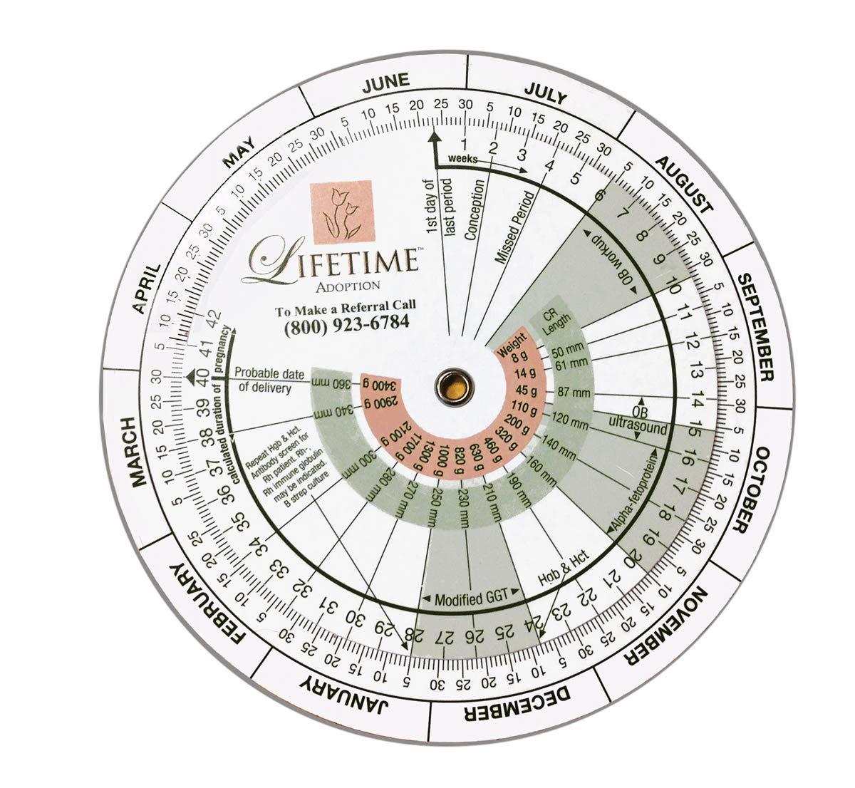Pregnancy Wheel Due Date Calculator for OB/GYNs, Midwives, Nurses, and ...