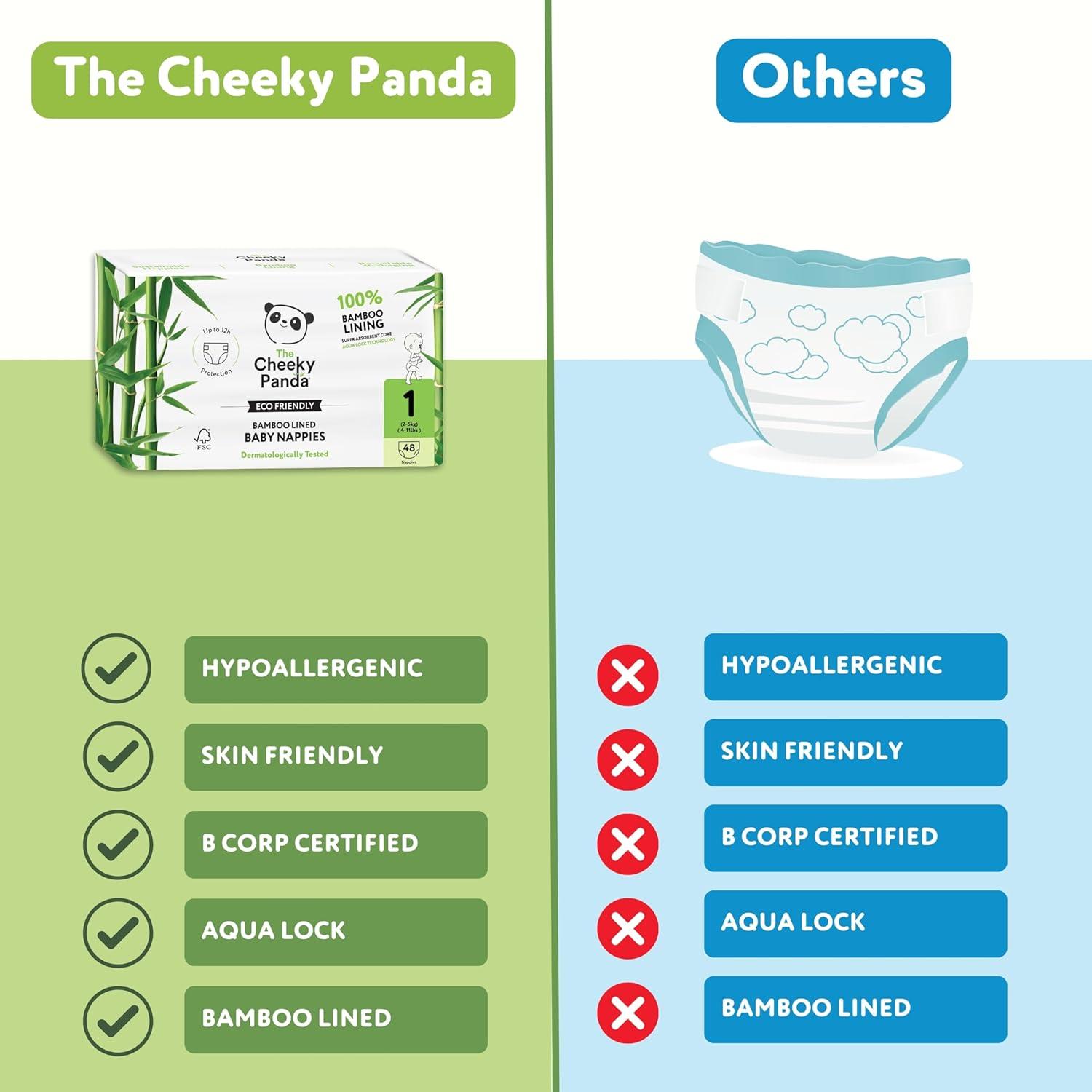 Buy The Cheeky Panda Bamboo Baby Diapers Size 1 (2-5kg) 48 Super ...