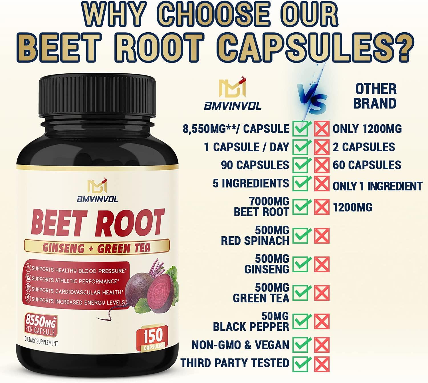 Beet Root Extract Capsules 8550mg - 5 Months Supply - Heart Health ...