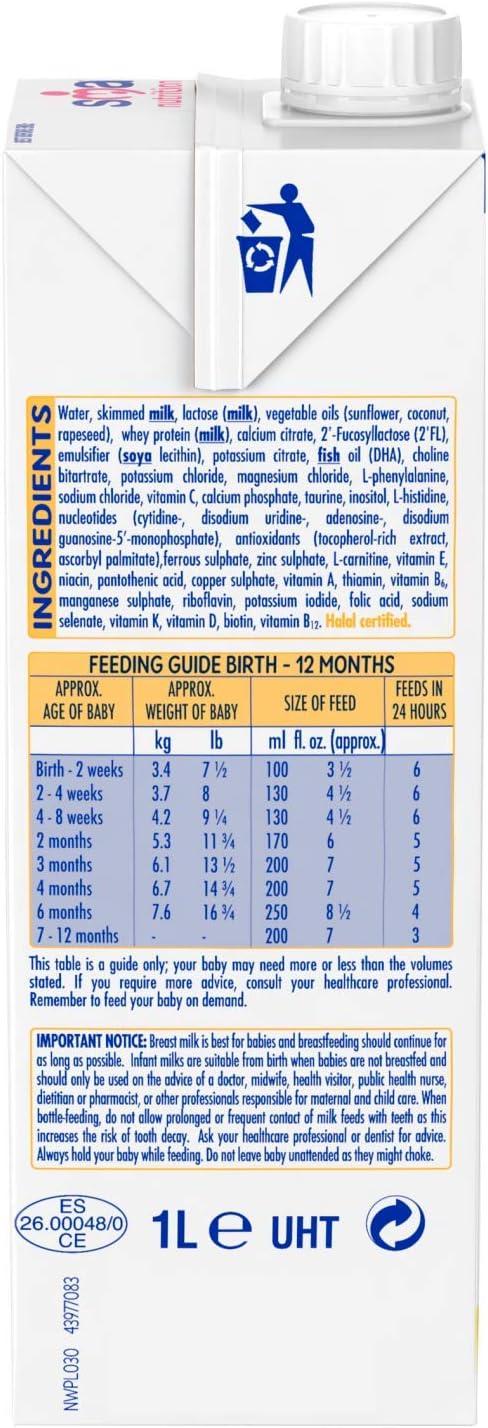 SMA PRO First Infant Milk 1 Litre - From Birth | Premium Formula | Buy ...