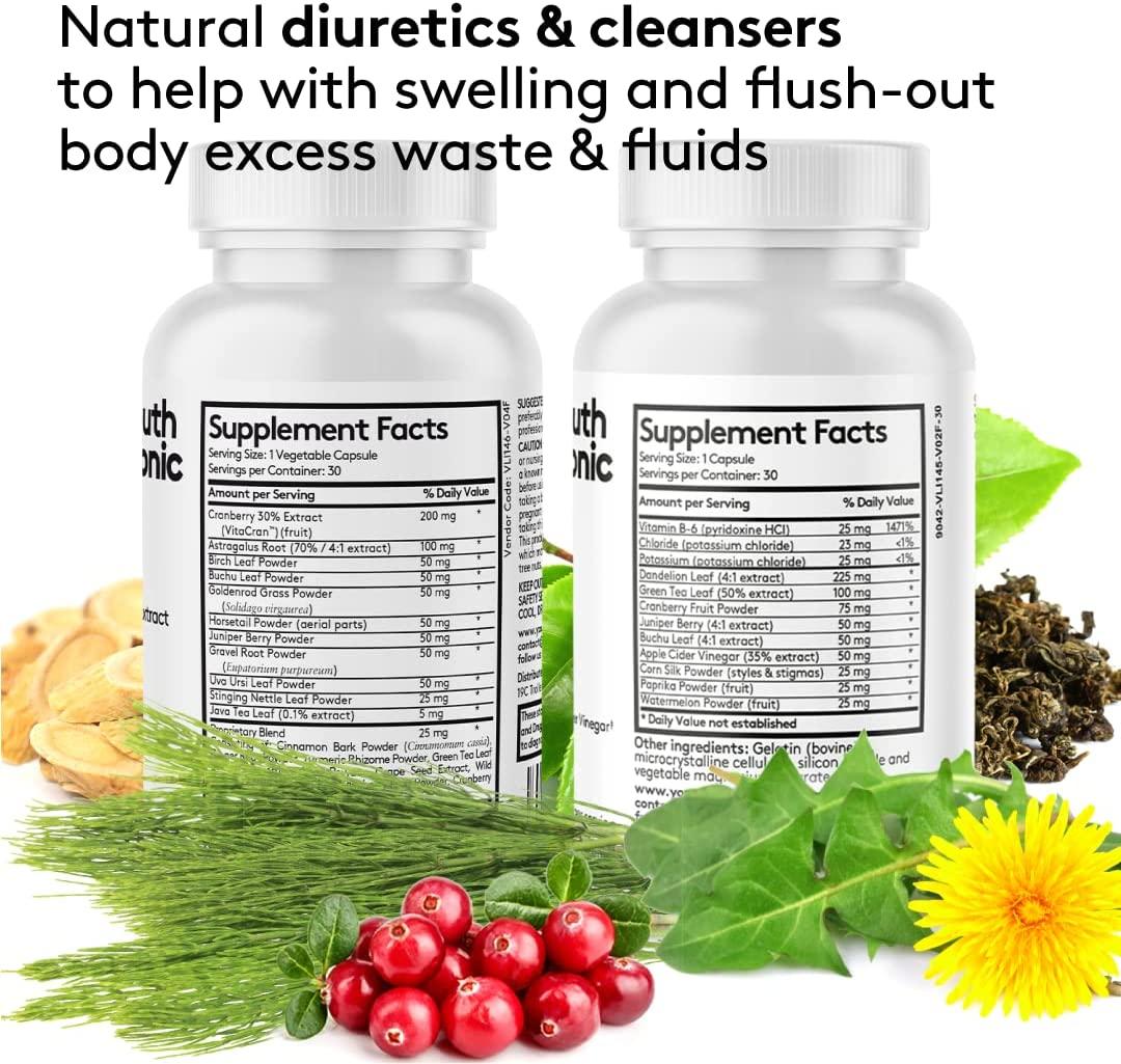 Kidney Cleanse Water Retention Pills - Reduce Swelling & Flush Excess Fluid | Buy Now with ...