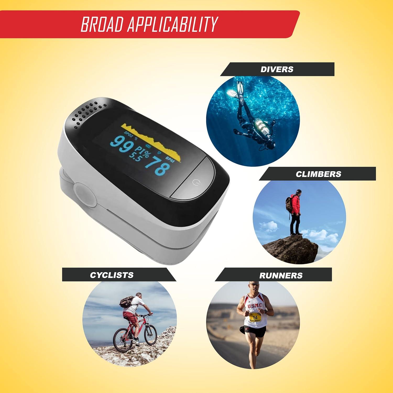 Pulse Oximeter Fingertip LED Display Blood Oxygen Monitor - Accurate ...