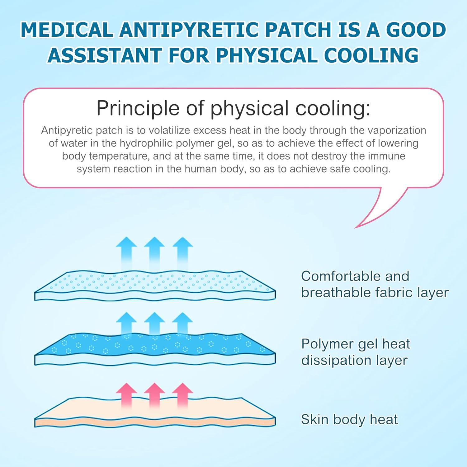 Cool Plaster Gel Packs - 20 Cooling Compresses for Fever Migraines ...