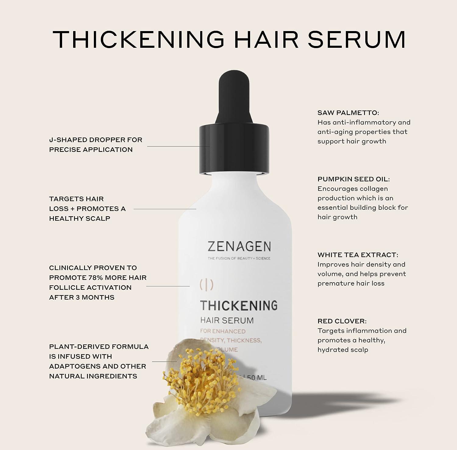 Zenagen Thickening Hair Serum 1 Fl Oz - Boost Volume and Growth | Buy ...