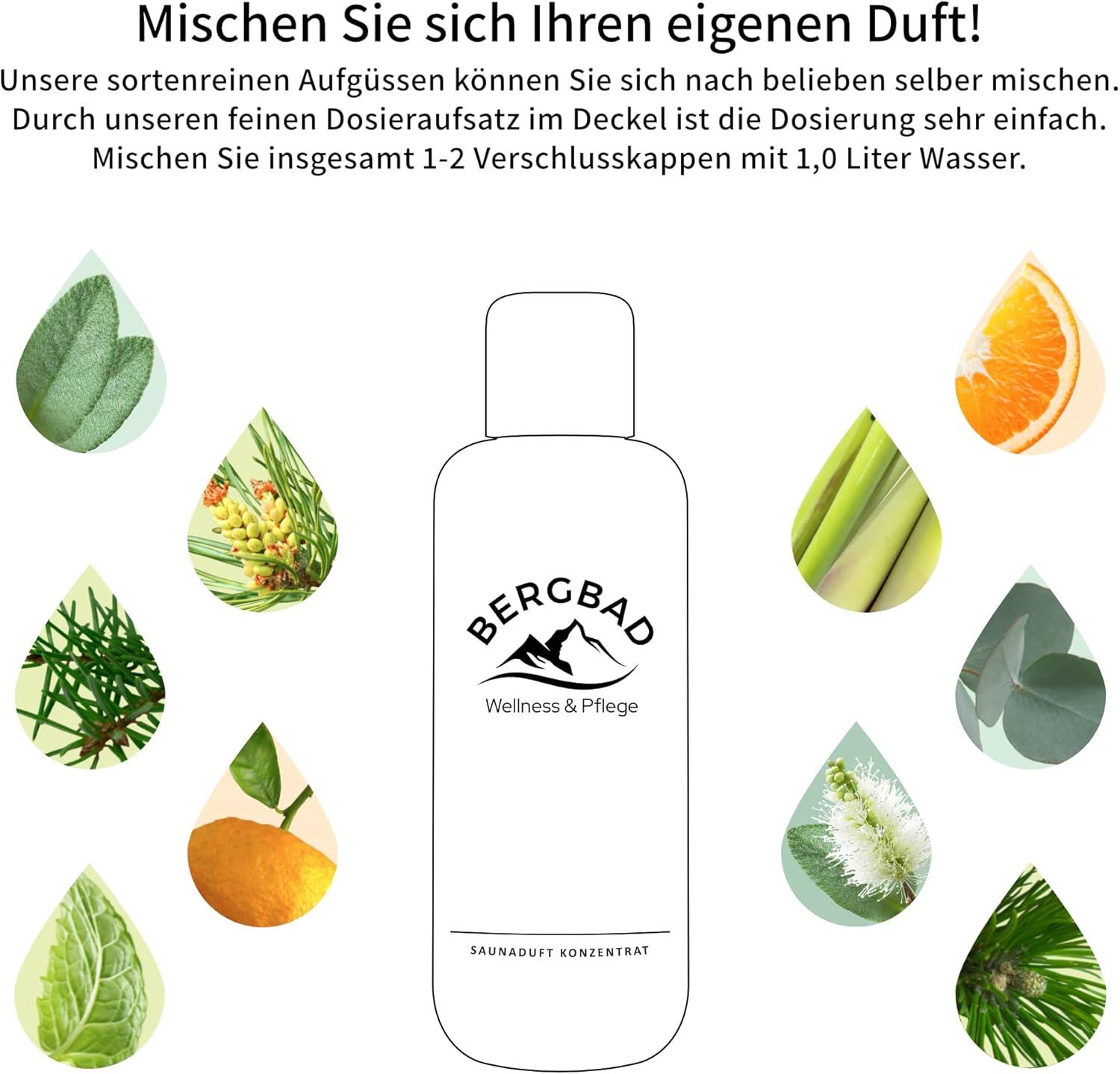 BERGBAD 250ml Ice Mint Sauna Infusion - Soothing & Refreshing with ...