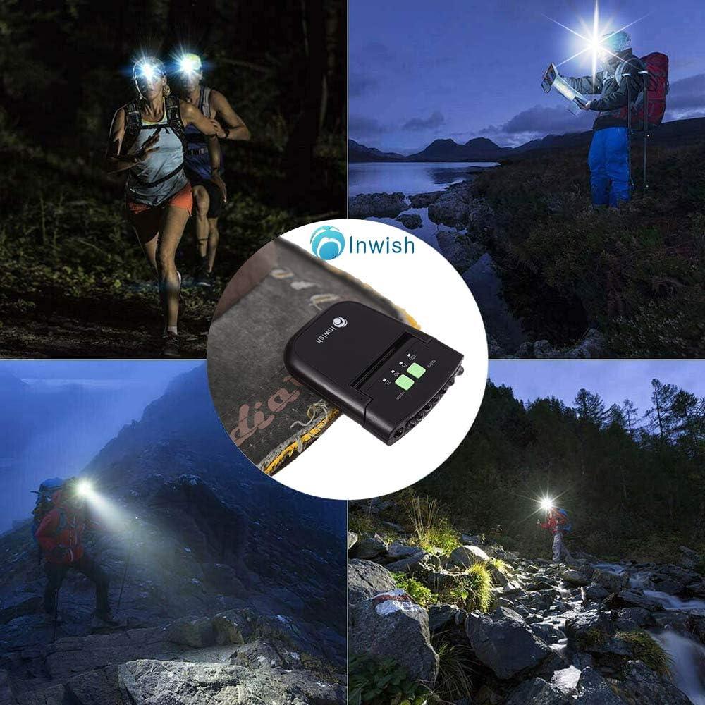 INWISH LED Hat Light Headlamp Flashlight, Clip On Cap Lights w/USB ...