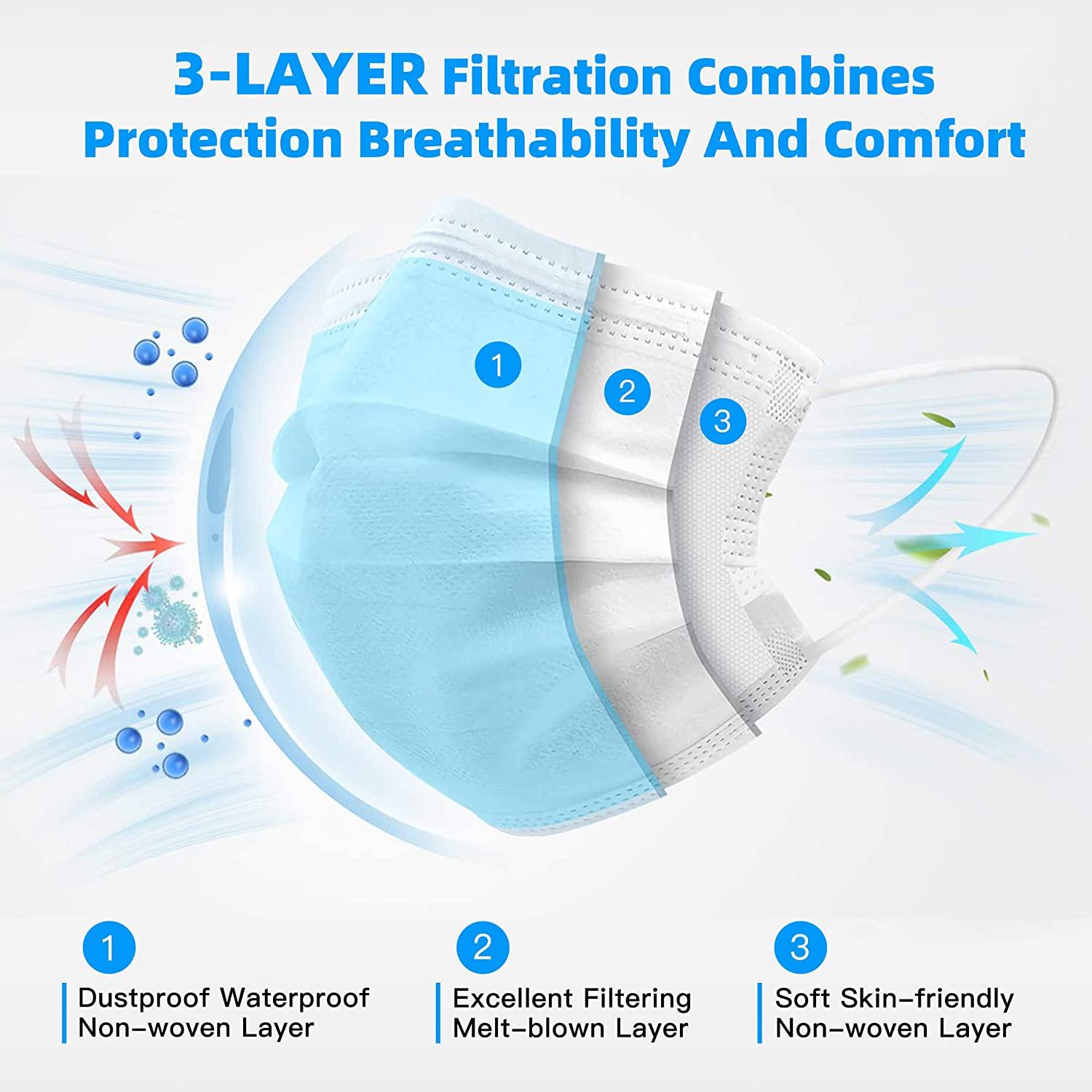 FFG Face Mask 50PCS Adult Disposable Masks 3-Layer Filter Protection ...