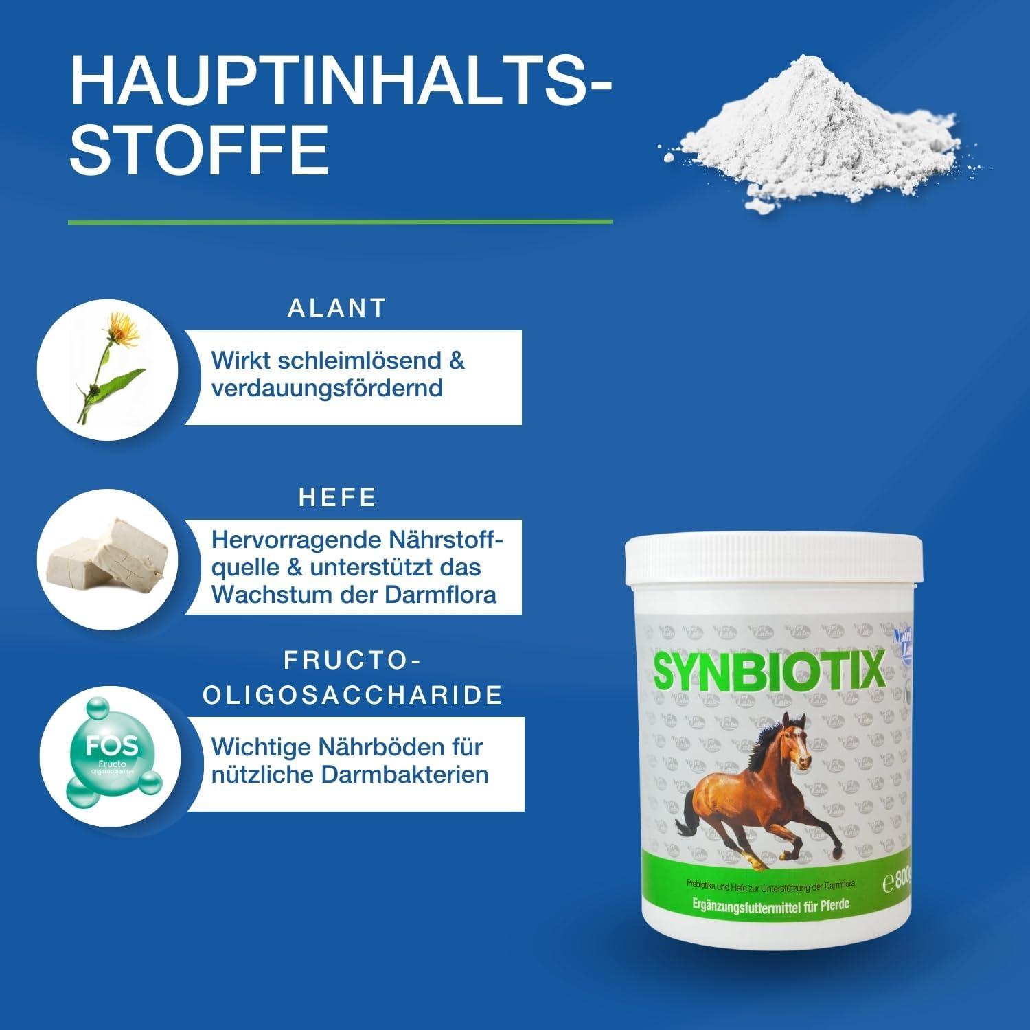 Nutrilabs Synbiotix Powder for Horses - 800g Digestive Supplement for ...