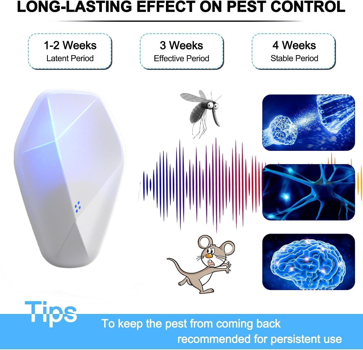 Ultrasound Pest Control Unit - Effective Insect & Rodent Repellent for ...