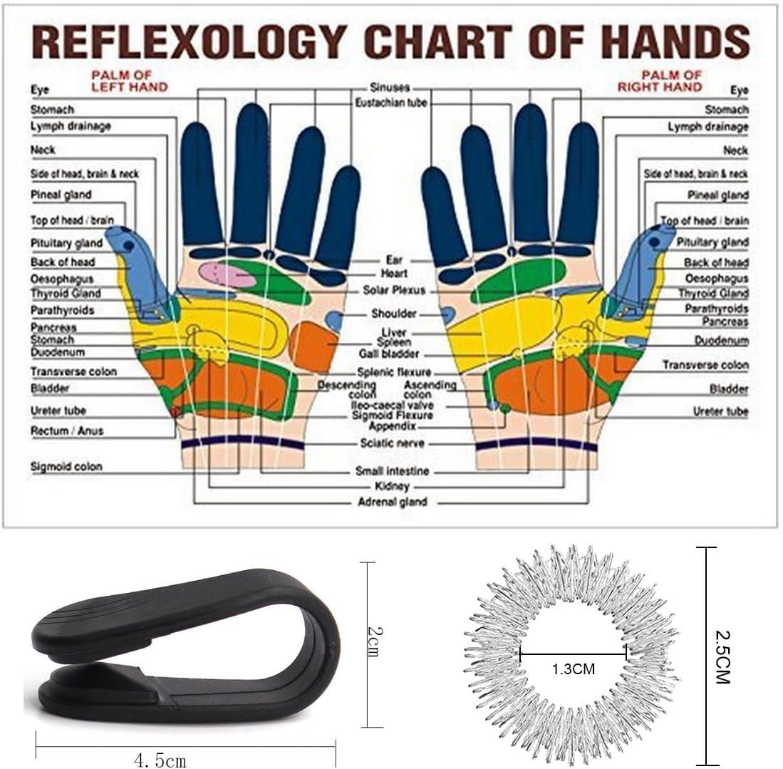 KSK EHW Acupressure Rings Set - 6 Anti-Stress Finger Massage Rings for ...