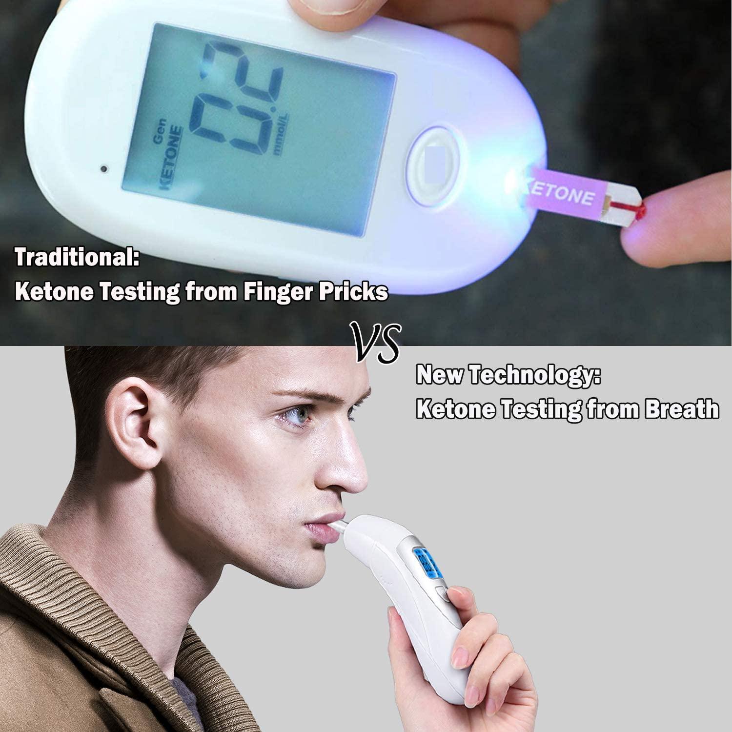 Ketone Breath Analyzer - Upgraded Semi-Conductor Sensor (White ...