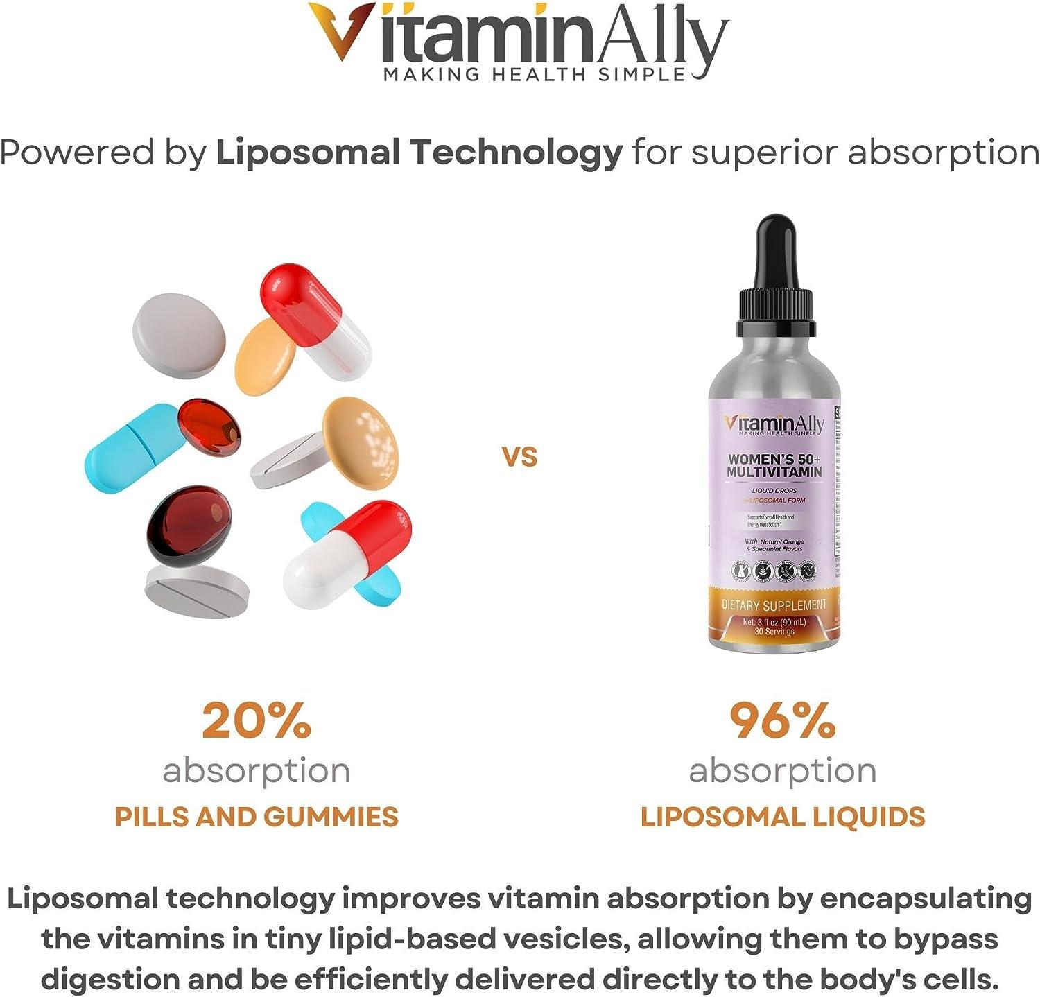Vitaminally Women's 50+ Multivitamin Liposomal Liquid Drops - Non-GMO ...