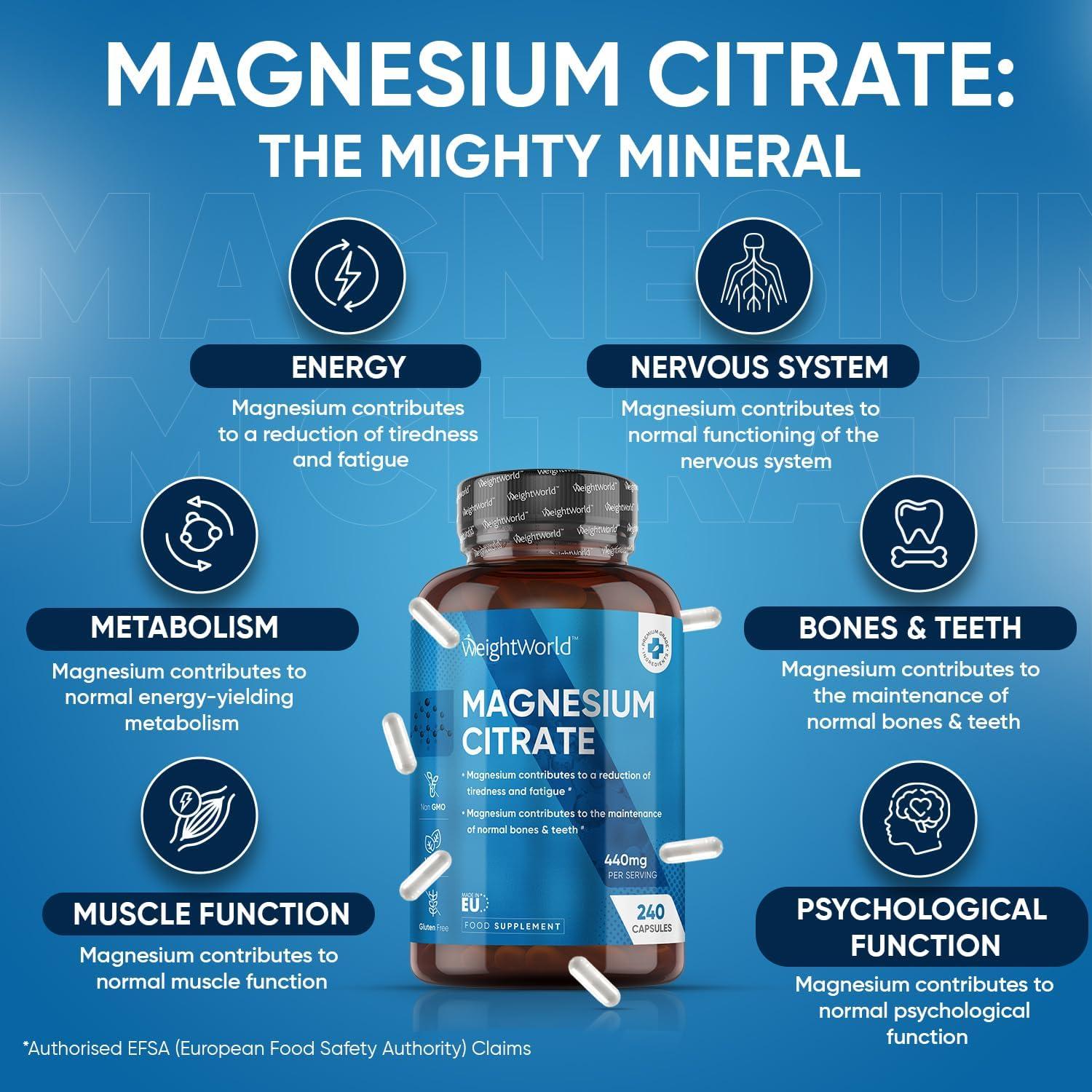 High Strength 1480mg Magnesium Citrate Capsules - Vegan & Gluten-Free ...
