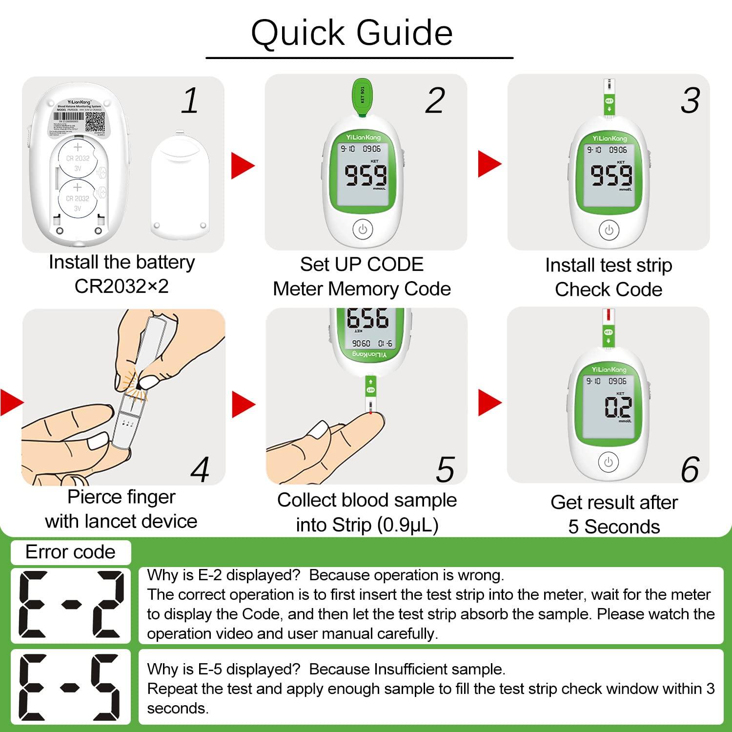 Ketone Meter Kit with 15 Test Strips & Lancets - Keto Monitor for ...