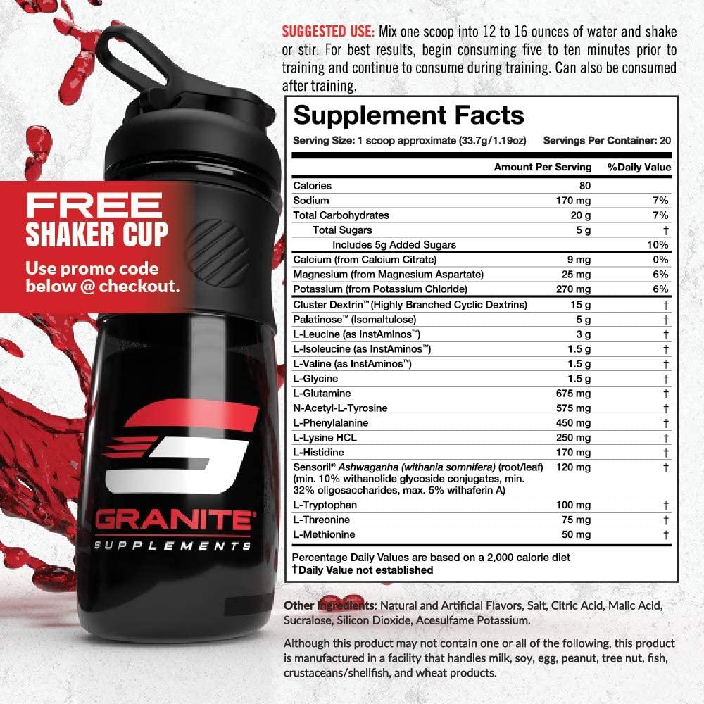 Granite Recovery Intra-Workout (Watermelon) for Max Performance ...