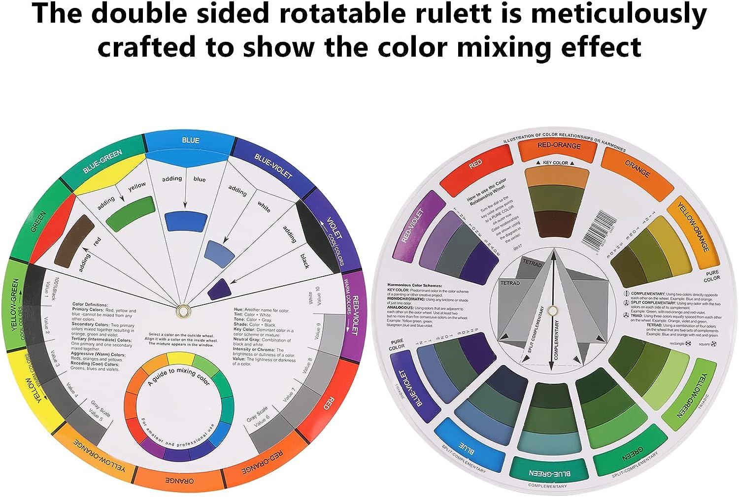 ZJchao Large Color Wheel Mixing Guide Poster for Art Class & Makeup ...