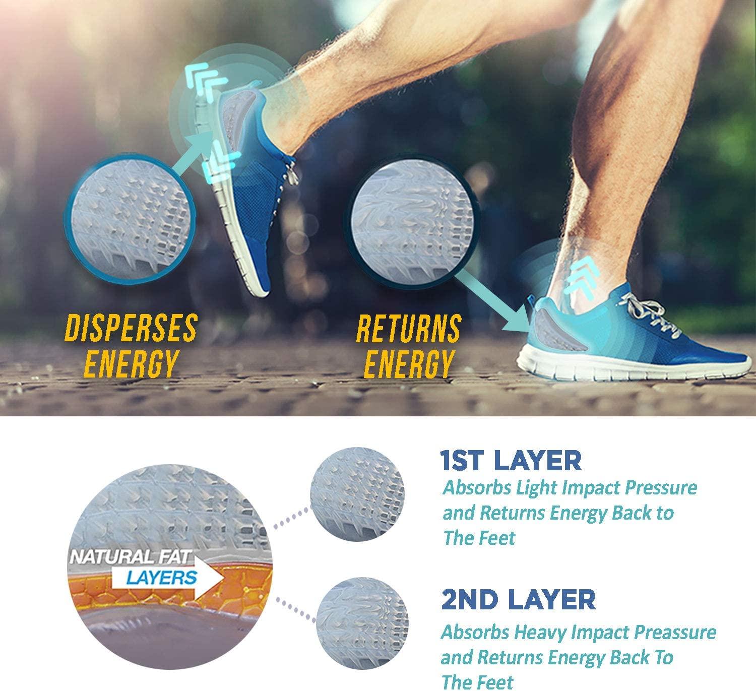 Tulis Heavy Duty Gel Heel Cups - Shock Absorption & Plantar Fasciitis ...