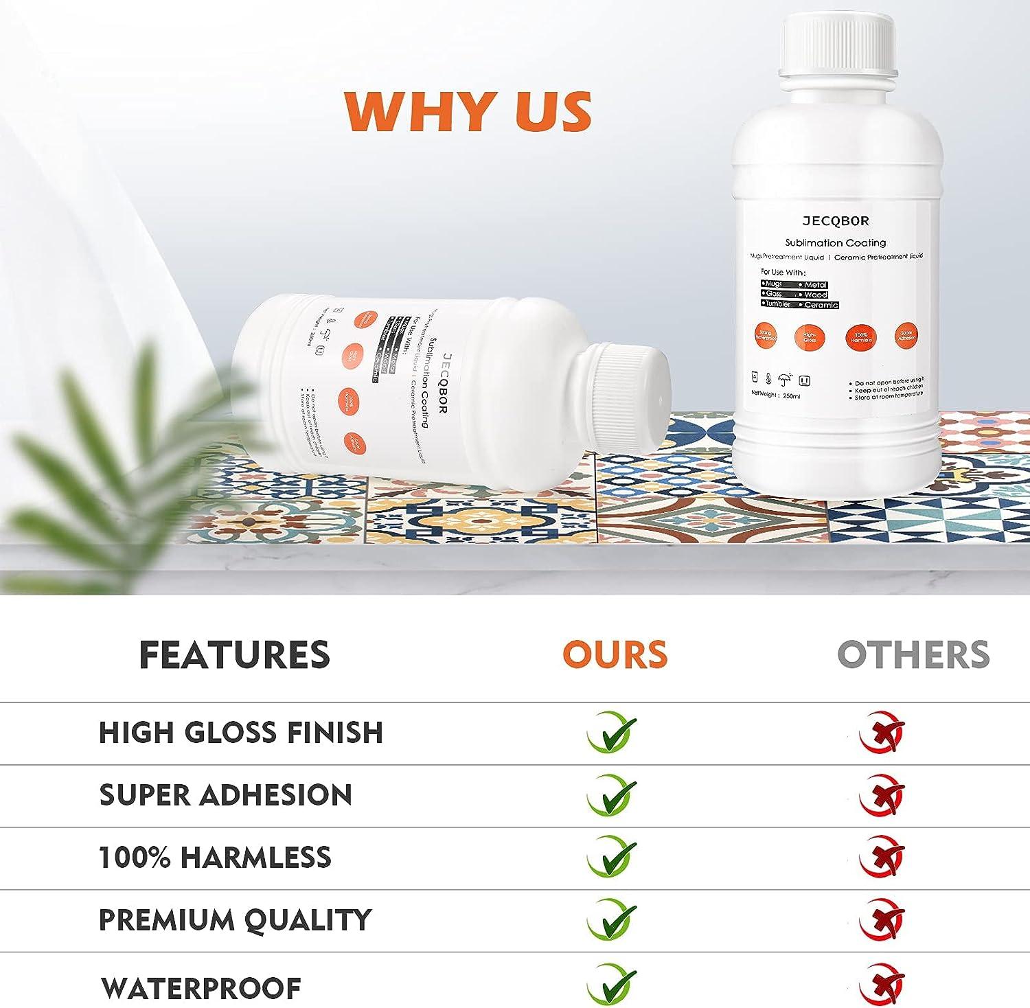 Jecqbor 250ml Polygloss Sublimation Coating for All Hard Surface ...