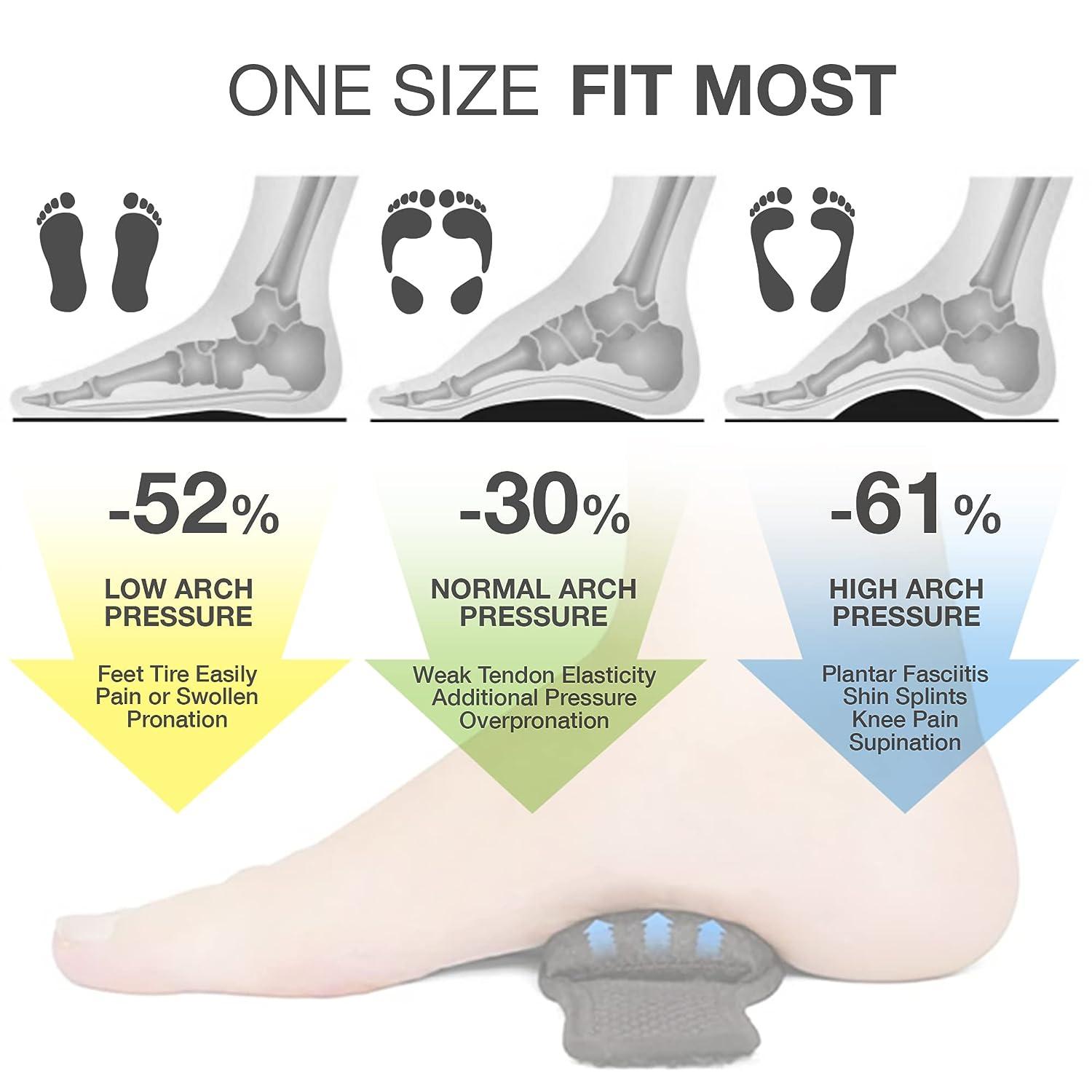 Laeto Leto Arch Support Orthotic Insoles - Plantar Fasciitis Relief ...