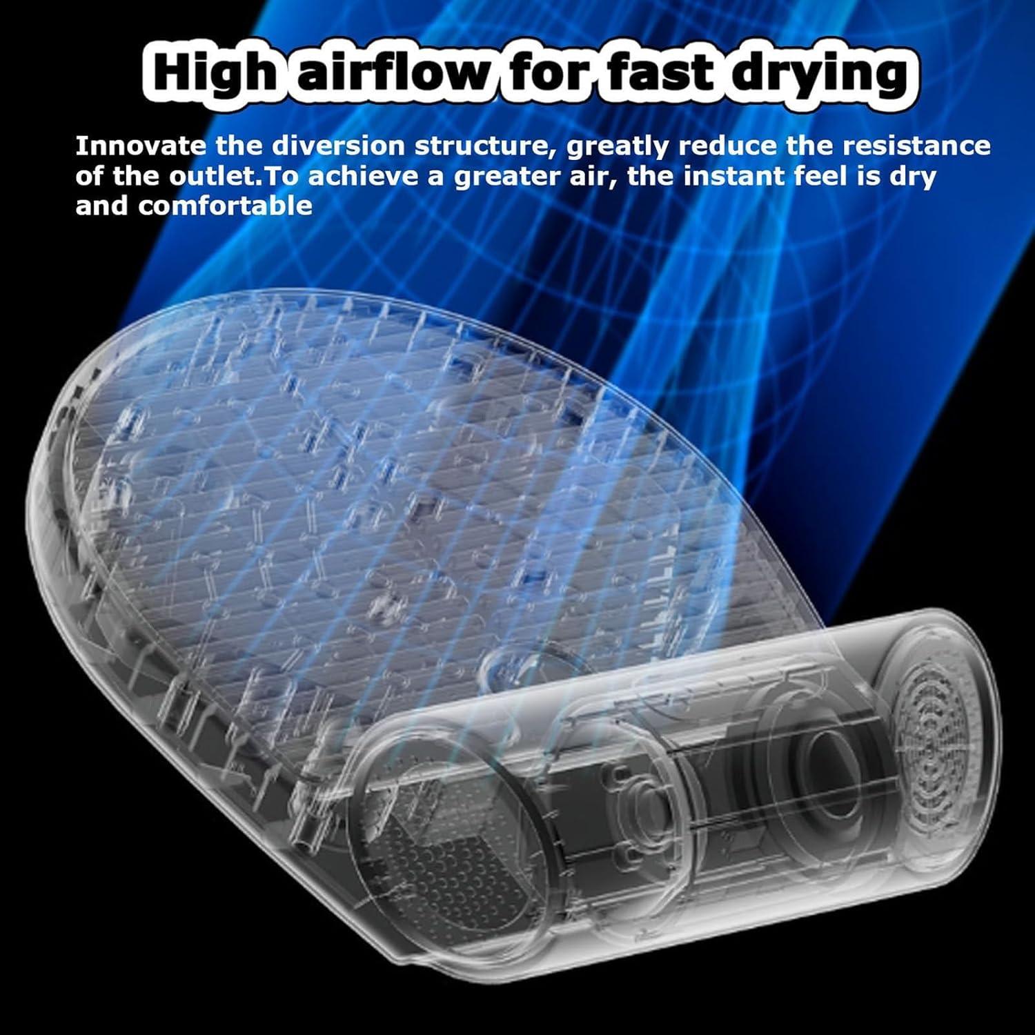 Bathroom Full Body Dryer Waterproof Negative Ions Body Heater Blow ...