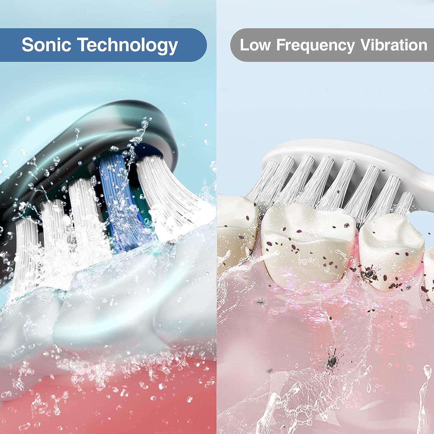 MOPIKO Travel Electric Toothbrush Kit - Sonic Rechargeable Toothbrush for Adults, Teens & Kids ...